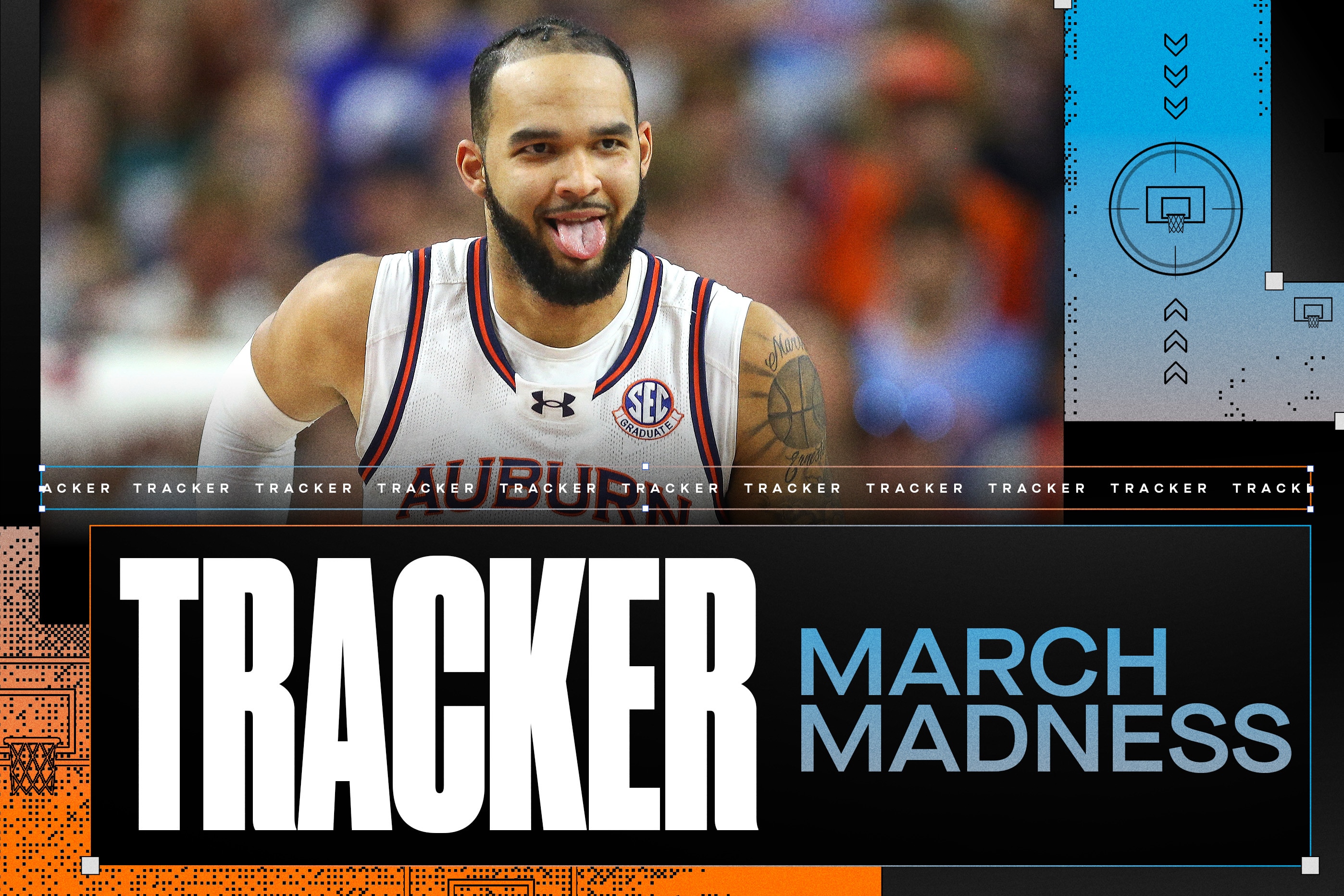 Men's NCAA Bracketology 2025: Latest Seed and Region Projections for ...