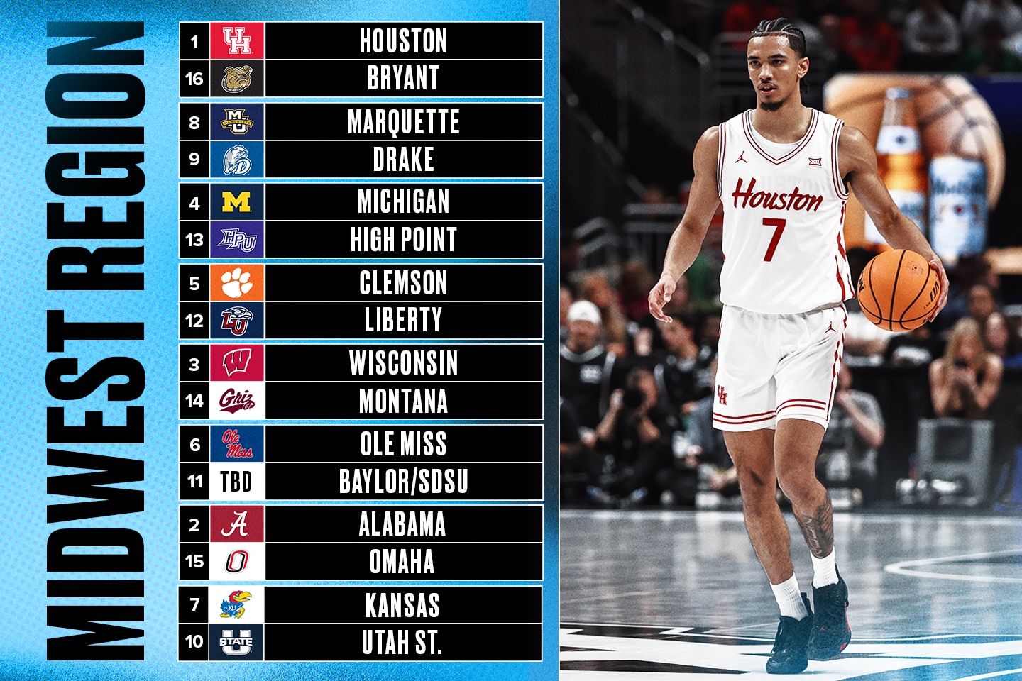 Men's NCAA Bracketology 2025: Latest Seed and Region Projections for ...