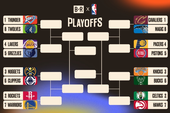 Updated 2025 NBA Playoff Bracket, Standings After Knicks Clinch Spot