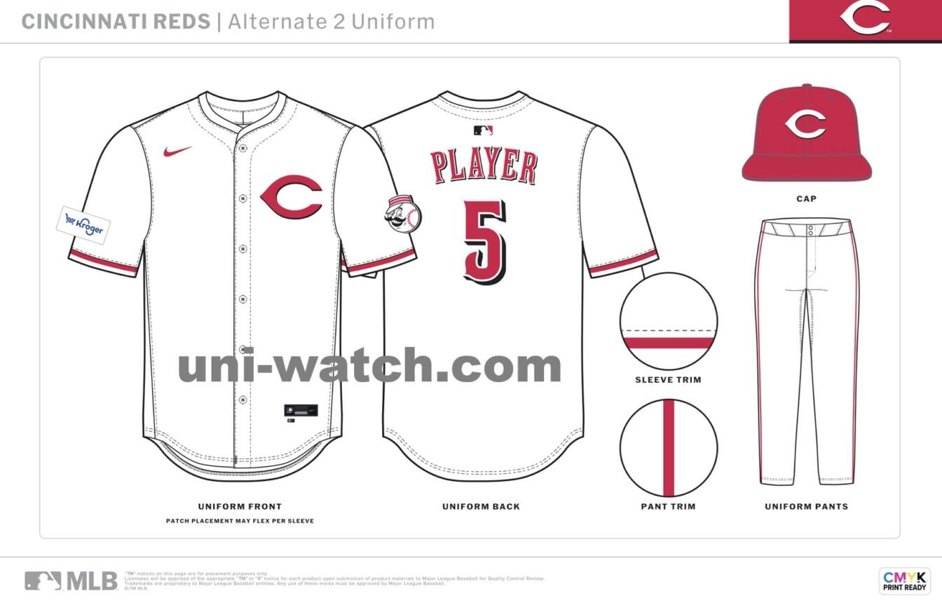 Power Ranking All 30 MLB Jerseys for 2025 Season