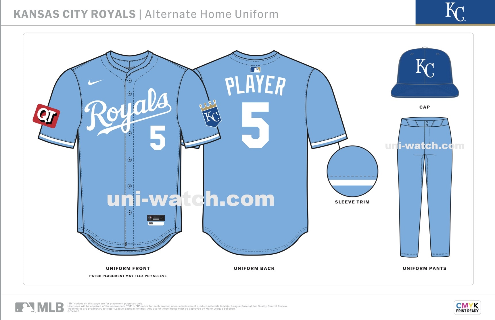 Power Ranking All 30 MLB Jerseys for 2025 Season