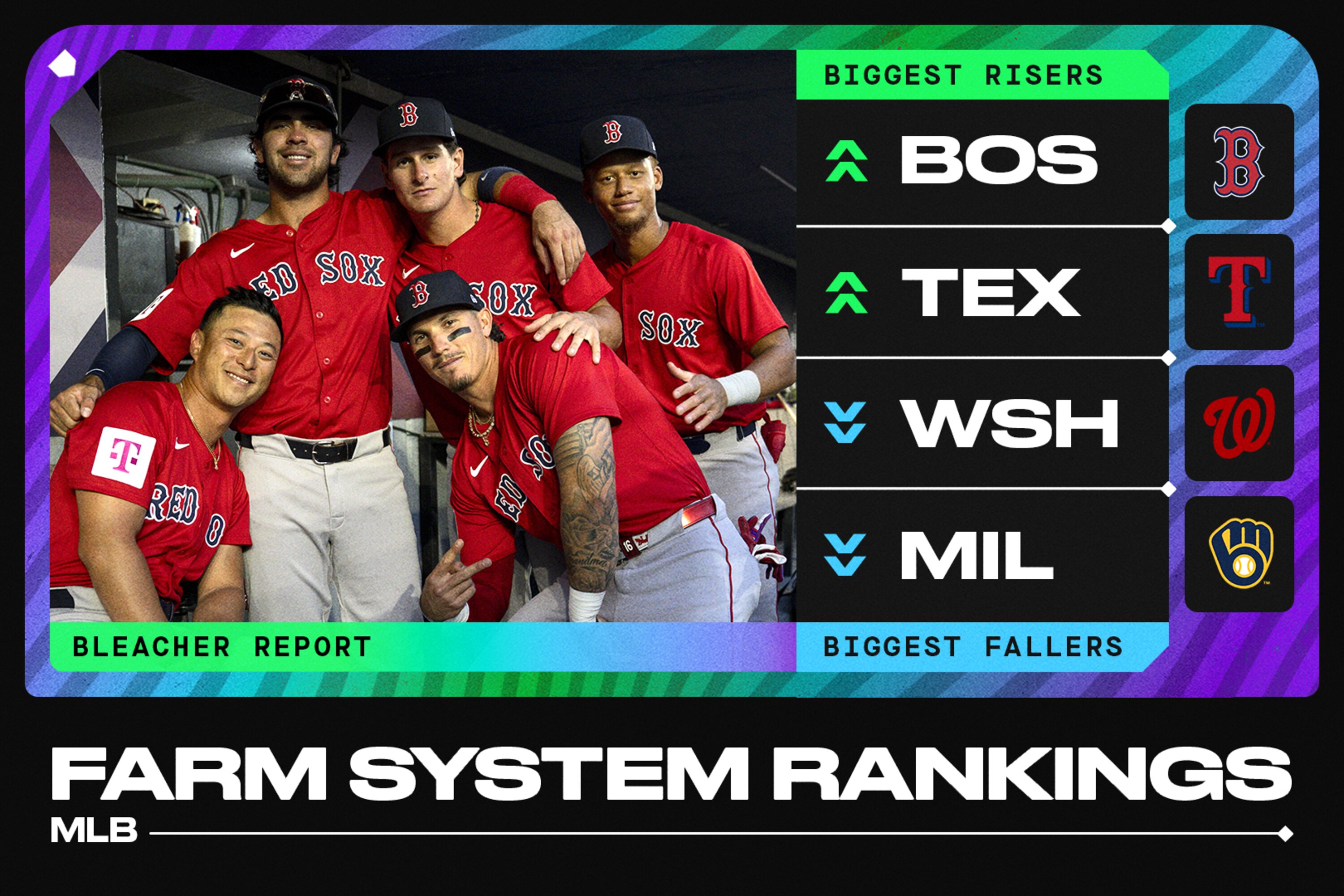 MLB Farm System Rankings for the 2025 Season
