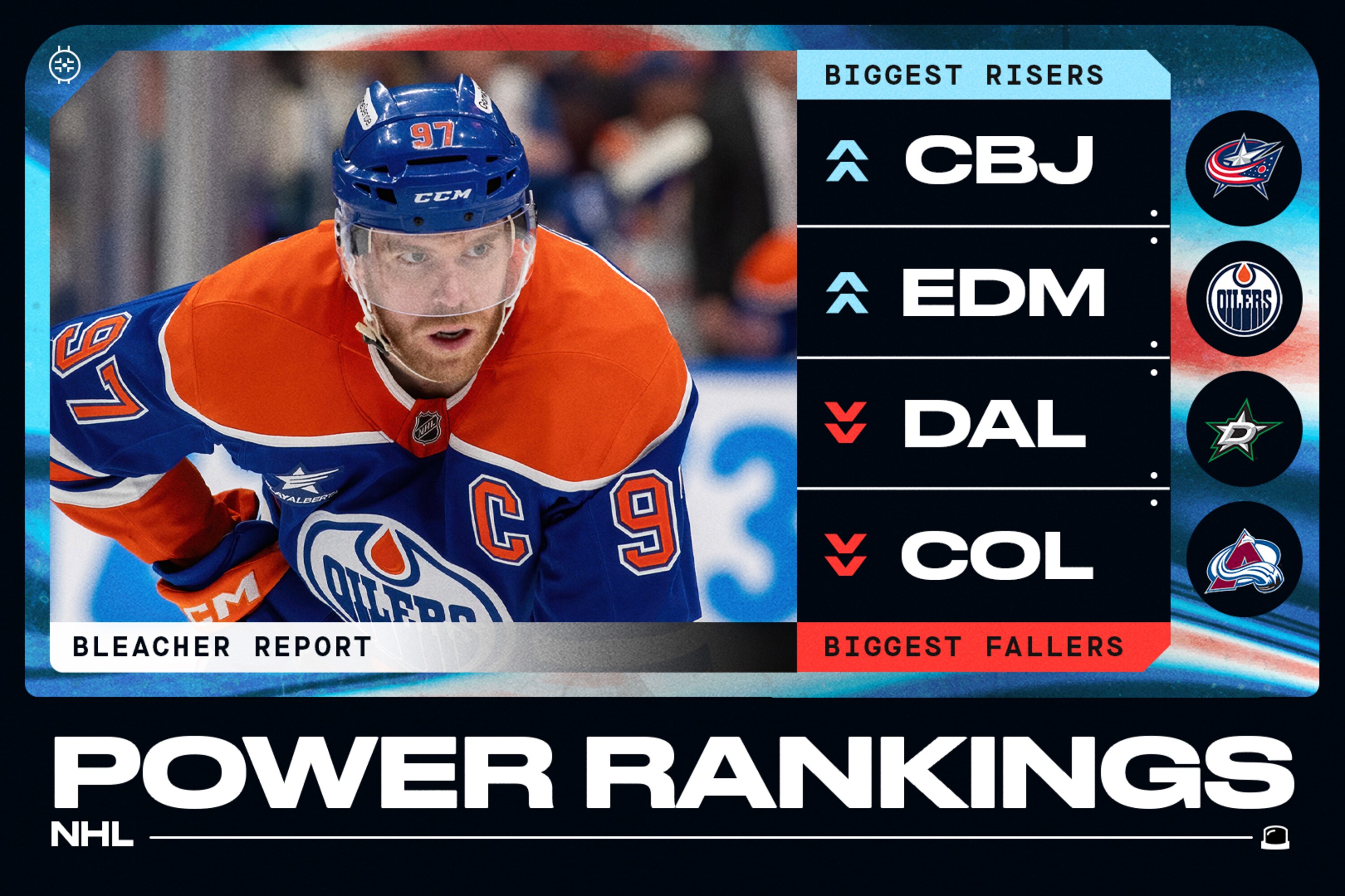 NHL Power Rankings: Where Every Team Stands Ahead of the 2025 Playoffs