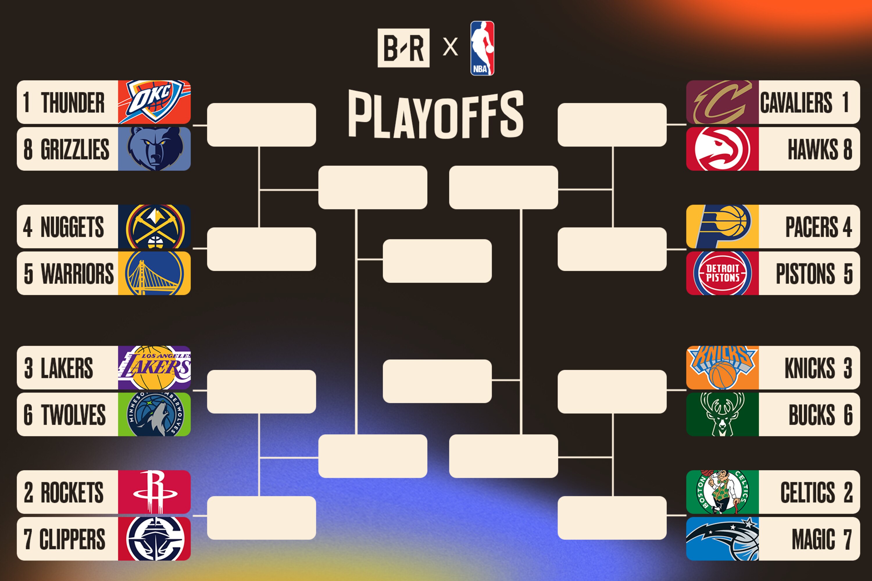 Updated 2025 NBA Playoff Bracket Picture, Standings, Clinch Scenarios ...