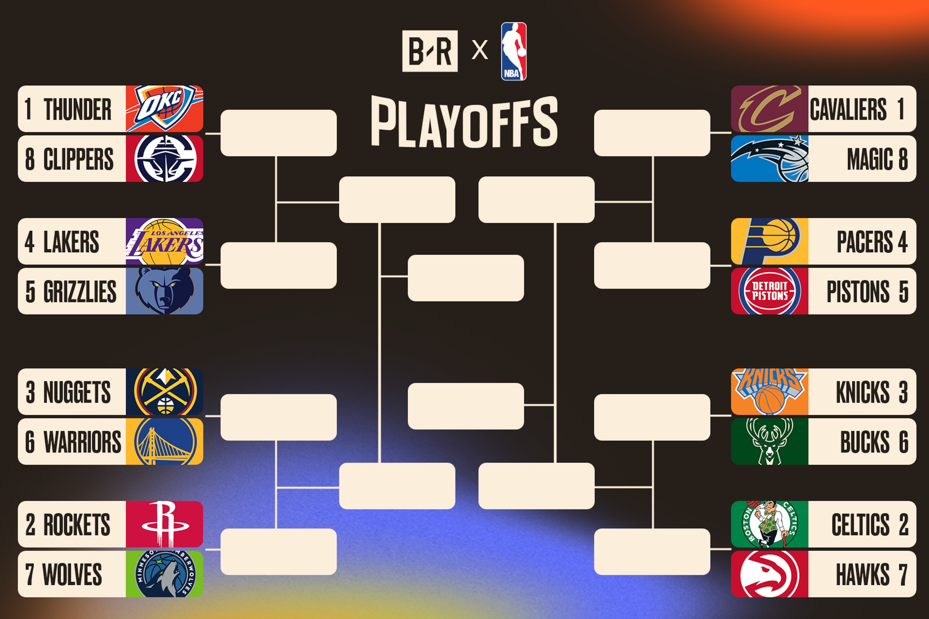 Latest 2025 NBA Playoff Bracket Picture, Play-In Race and Elimination ...