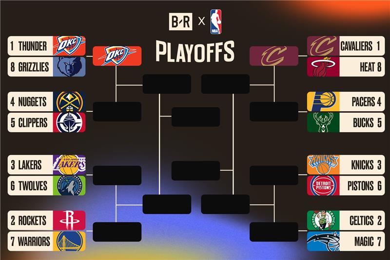 Updated NBA Playoff Bracket 2025 Picture, Schedule After Cavaliers ...