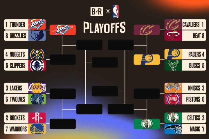 Updated NBA Playoff Bracket 2025 Picture, Schedule After Celtics ...