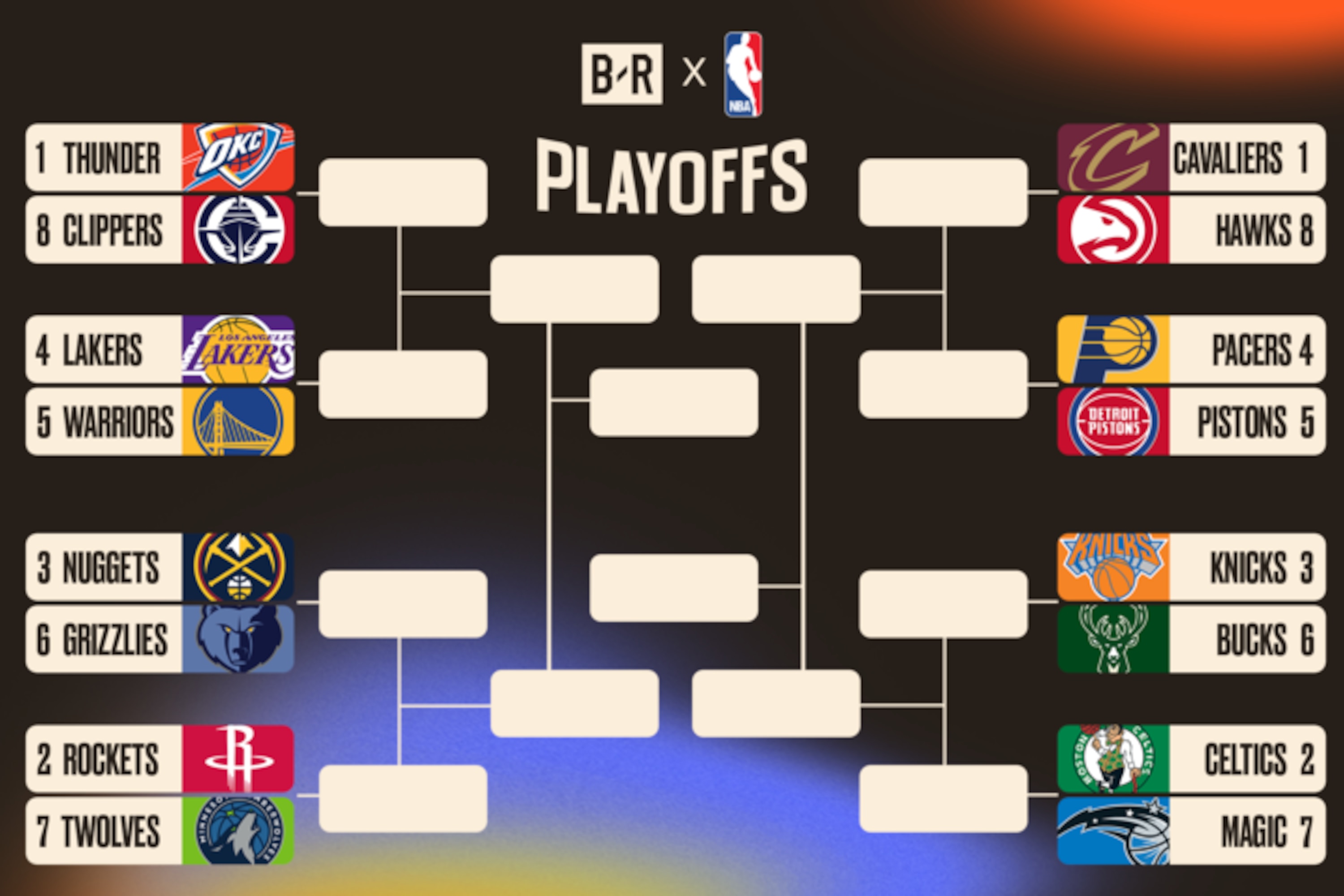Updated 2025 NBA Playoff Picture, Bracket, Standings After Pacers ...