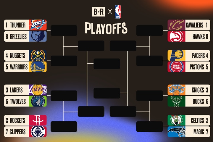 NBA All-Star Rosters 2025: Starters, Reserves, Top Snubs and Reaction