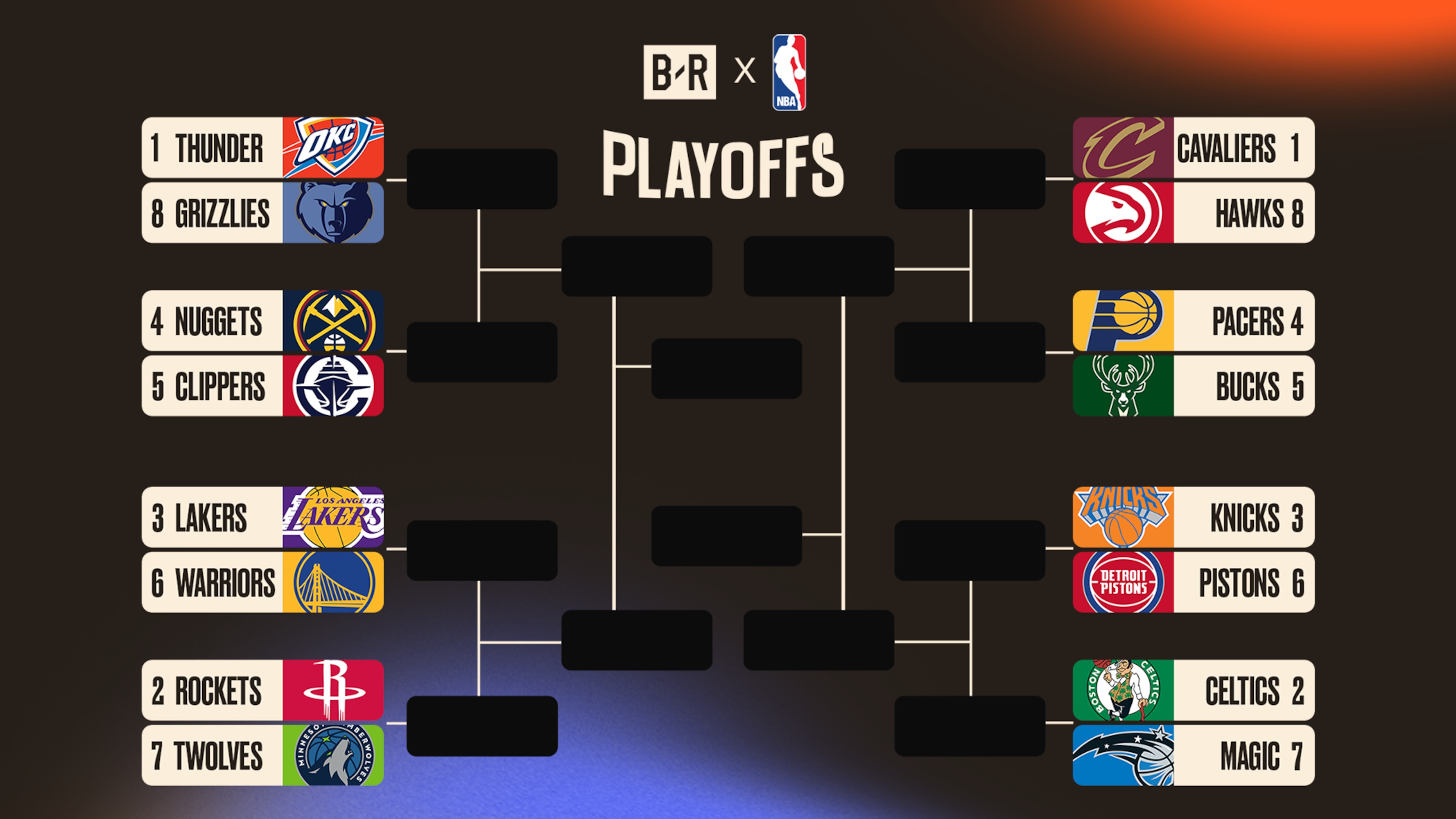 2025 NBA Playoff Picture, Play-in Standings and Bracket Predictions After April 6