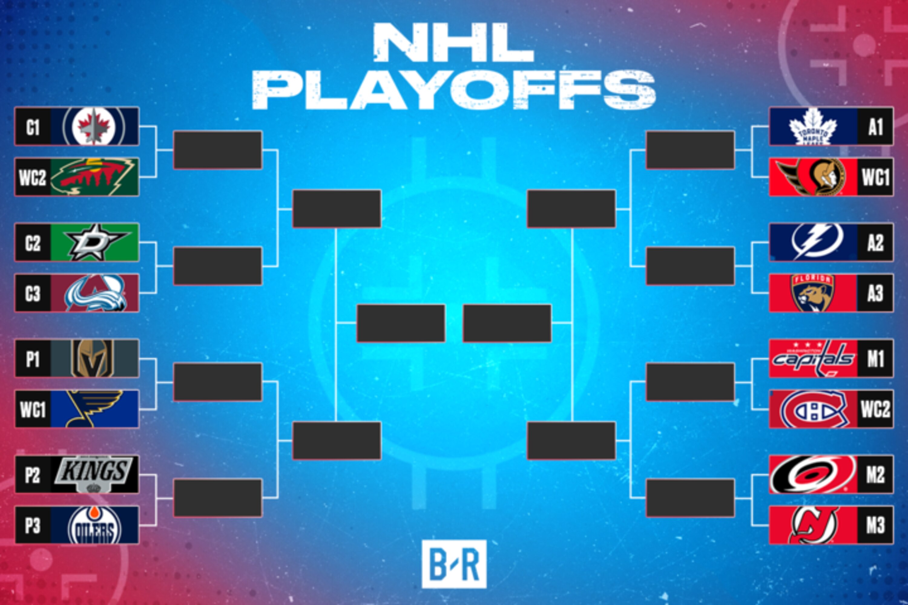 Latest 2025 NHL Playoff Picture, Bracket Predictions and Postseason Details