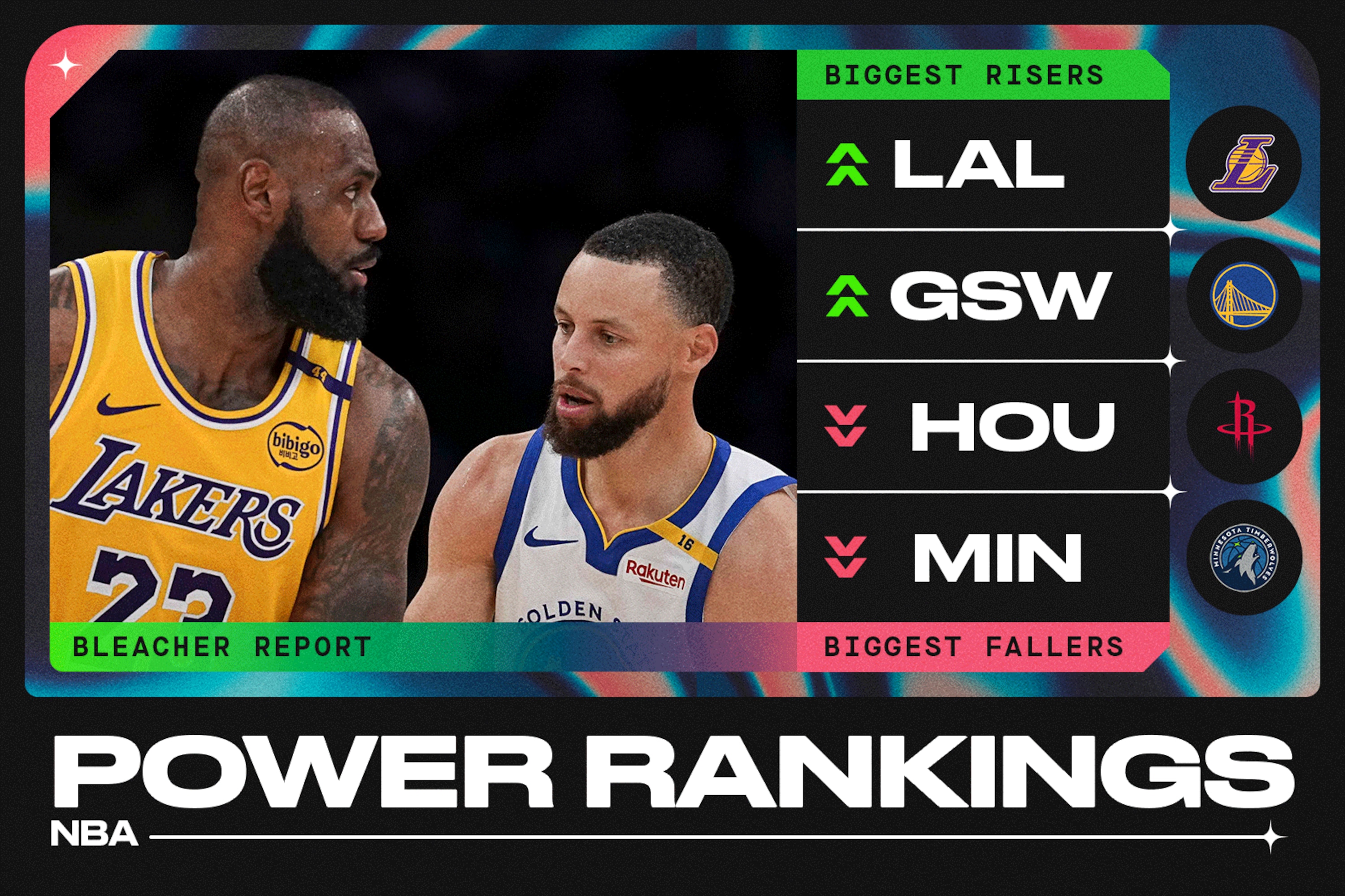 L.A Lakers, Golden State Warriors Risers Entering 2025 Playoffs In NBA Power Rankings