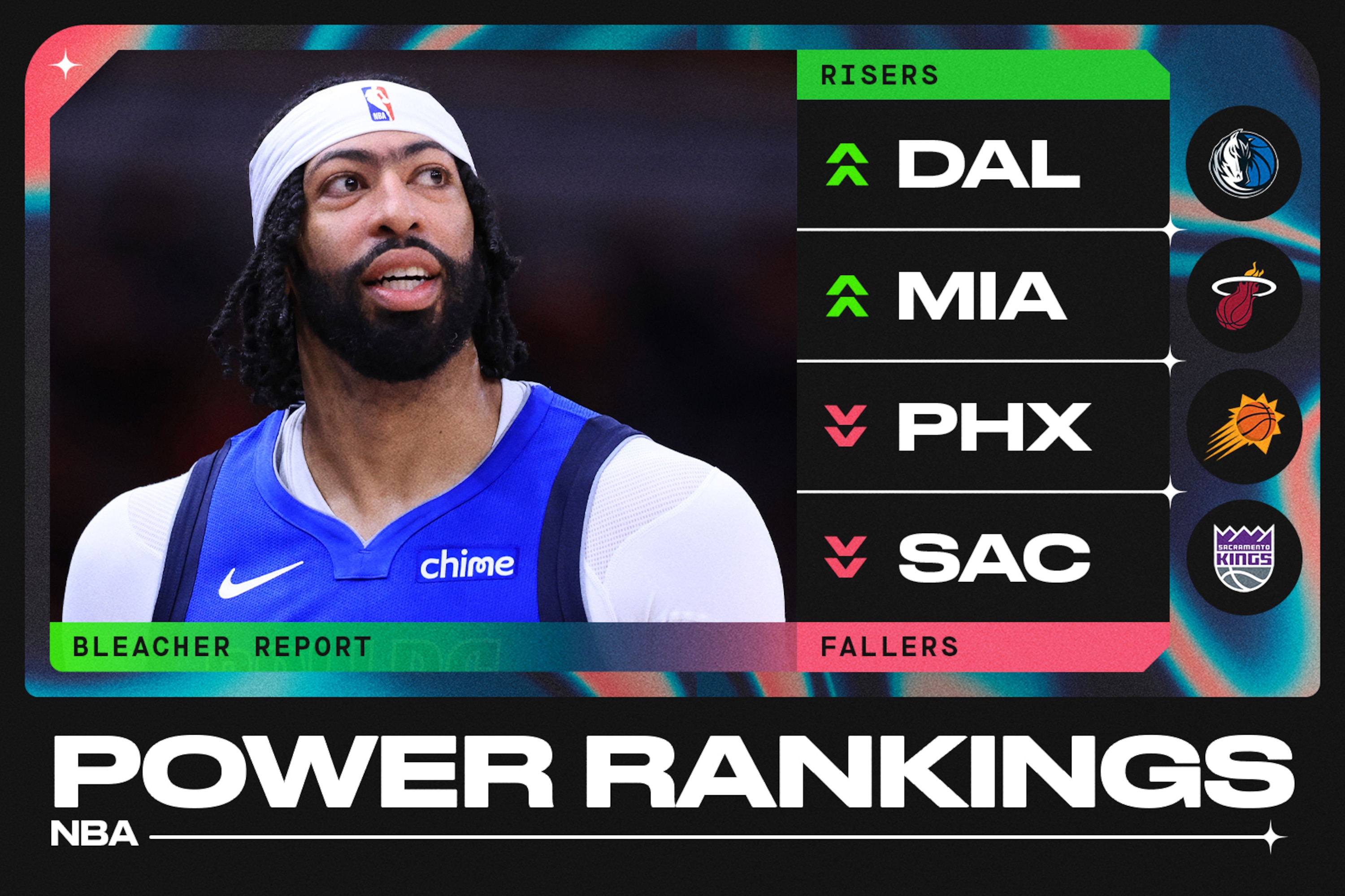NBA Power Rankings Entering Final Week of 2024-25 Regular Season