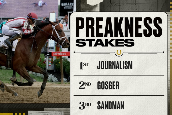 Preakness 2025 Payout, Prize Money Payout, Order of Finish and Reaction