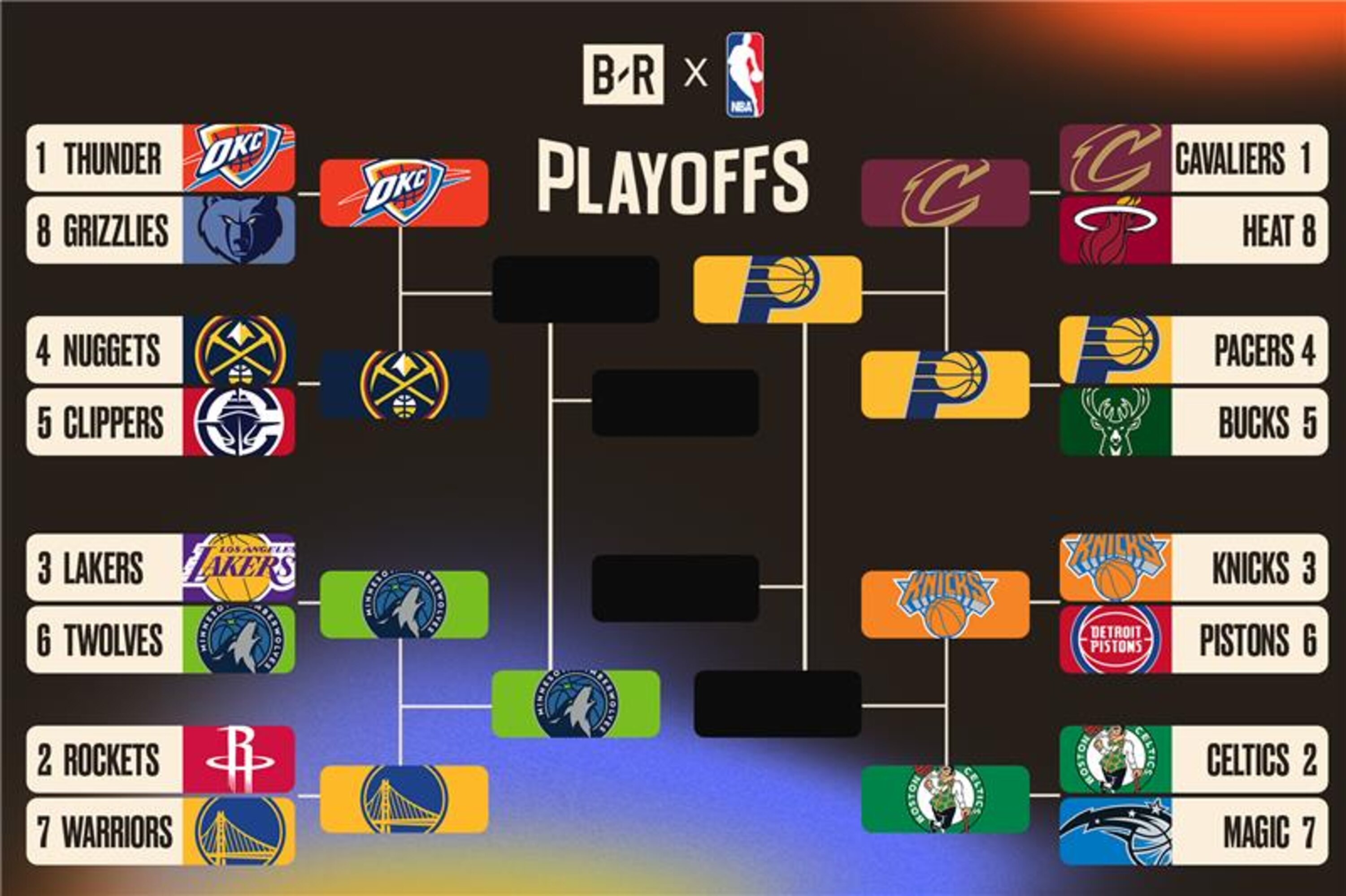Updated NBA Playoff Bracket 2025 Picture, Schedule As Warriors ...
