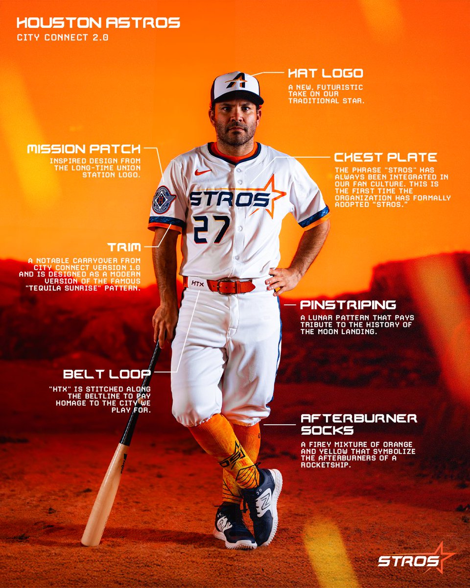 MLB City Connect Jersey Power Rankings for Every New Edition in 2025