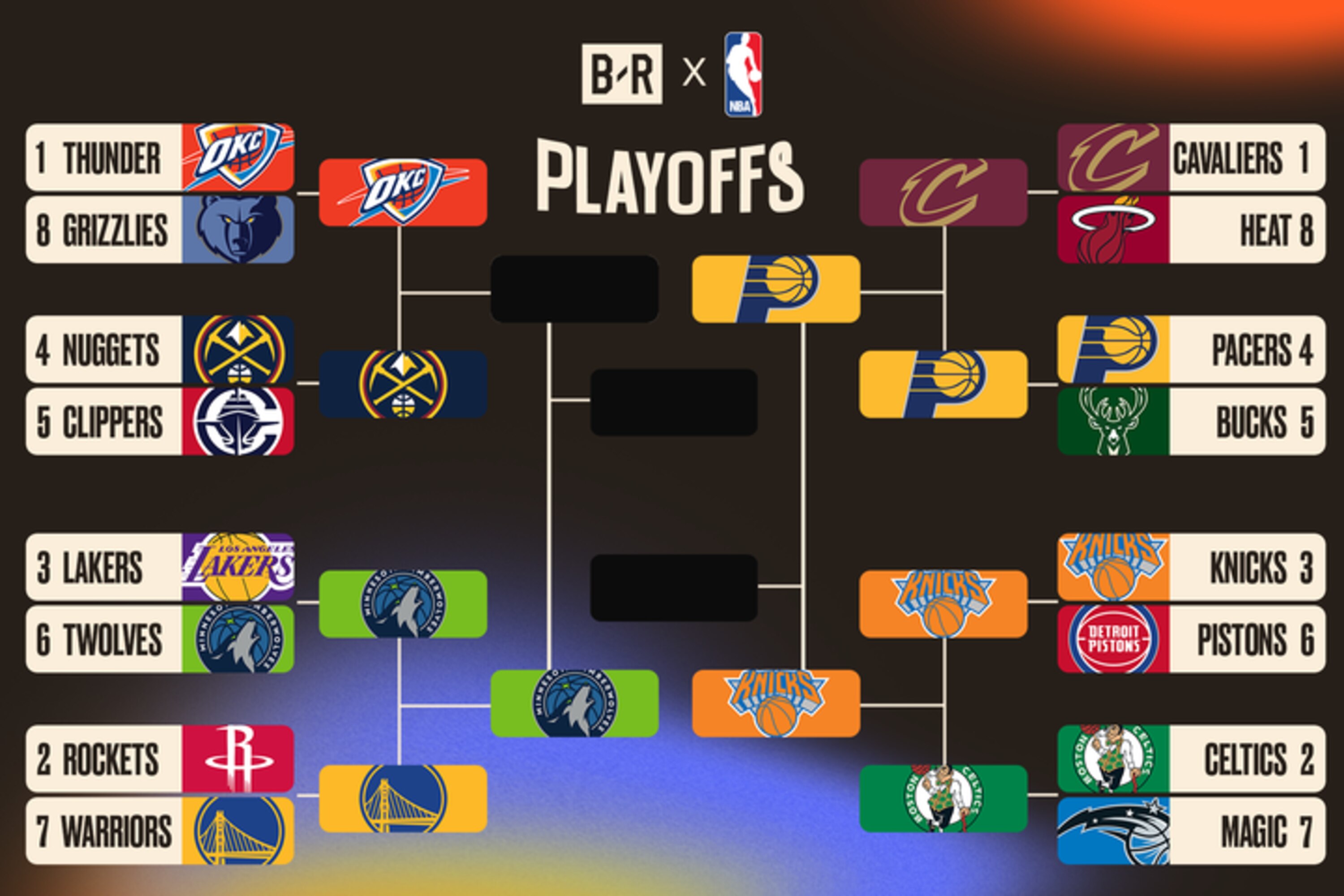 Updated NBA Playoff Bracket 2025 Picture, Schedule After Knicks Eliminate Celtics