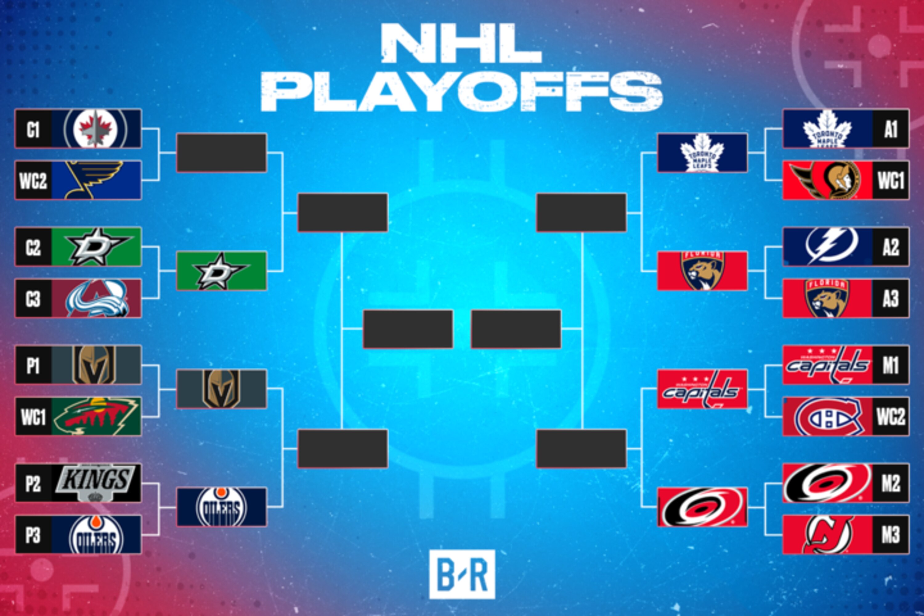 Updated NHL Playoff Bracket 2025 Picture, Schedule After Stars Eliminate Avalanche