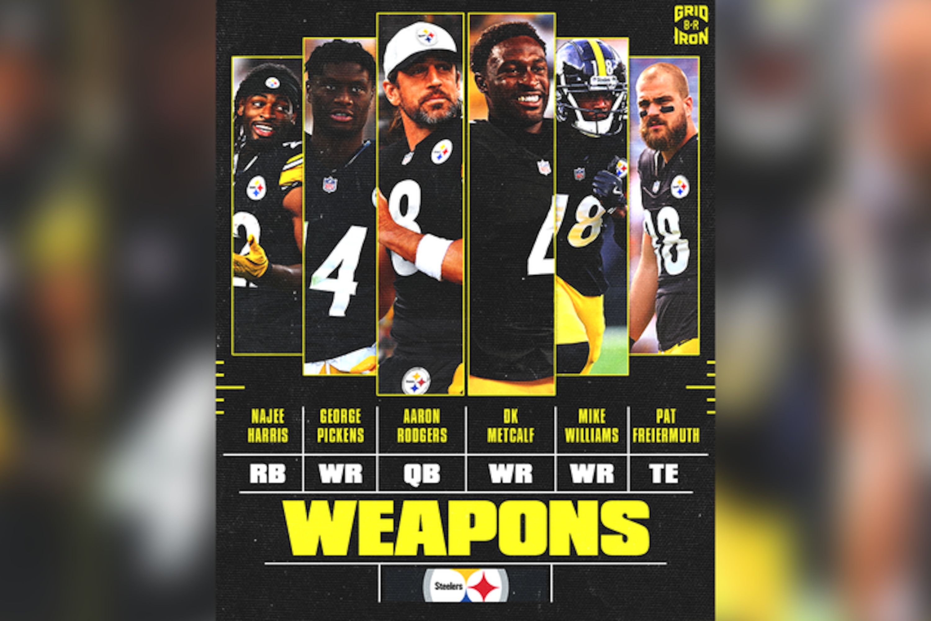 Steelers' Depth Chart, NFL Salary Cap After Aaron Rodgers Contract, DK ...