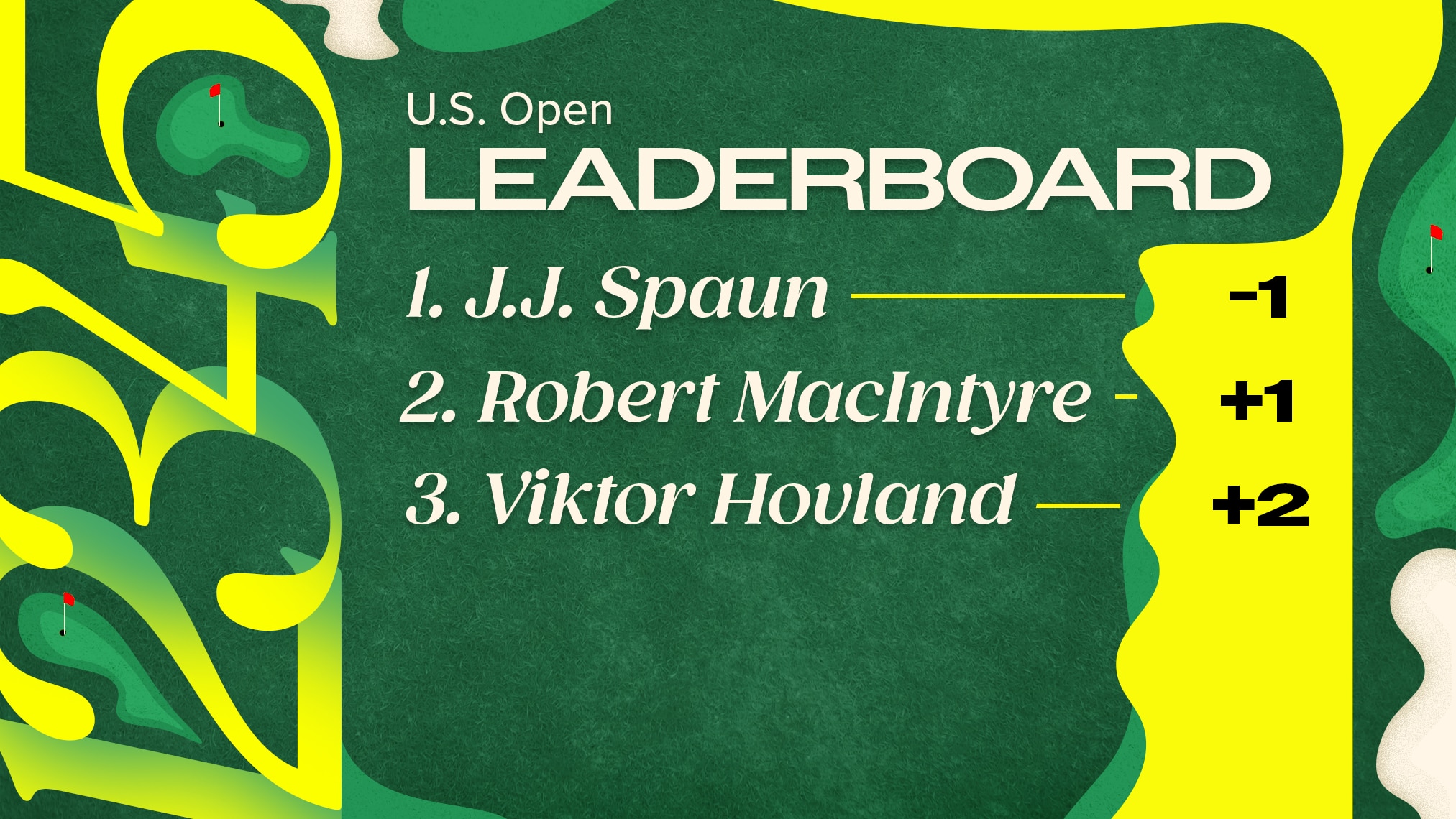 US Open Golf Leaderboard 2025, FedEx Points and Prize Money for Top Stars