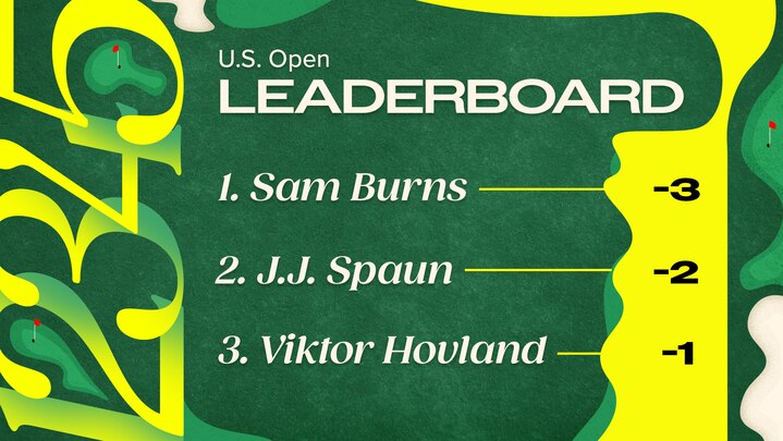 US Open Golf 2025 Saturday Tee Times, TV Schedule, Live Stream, More