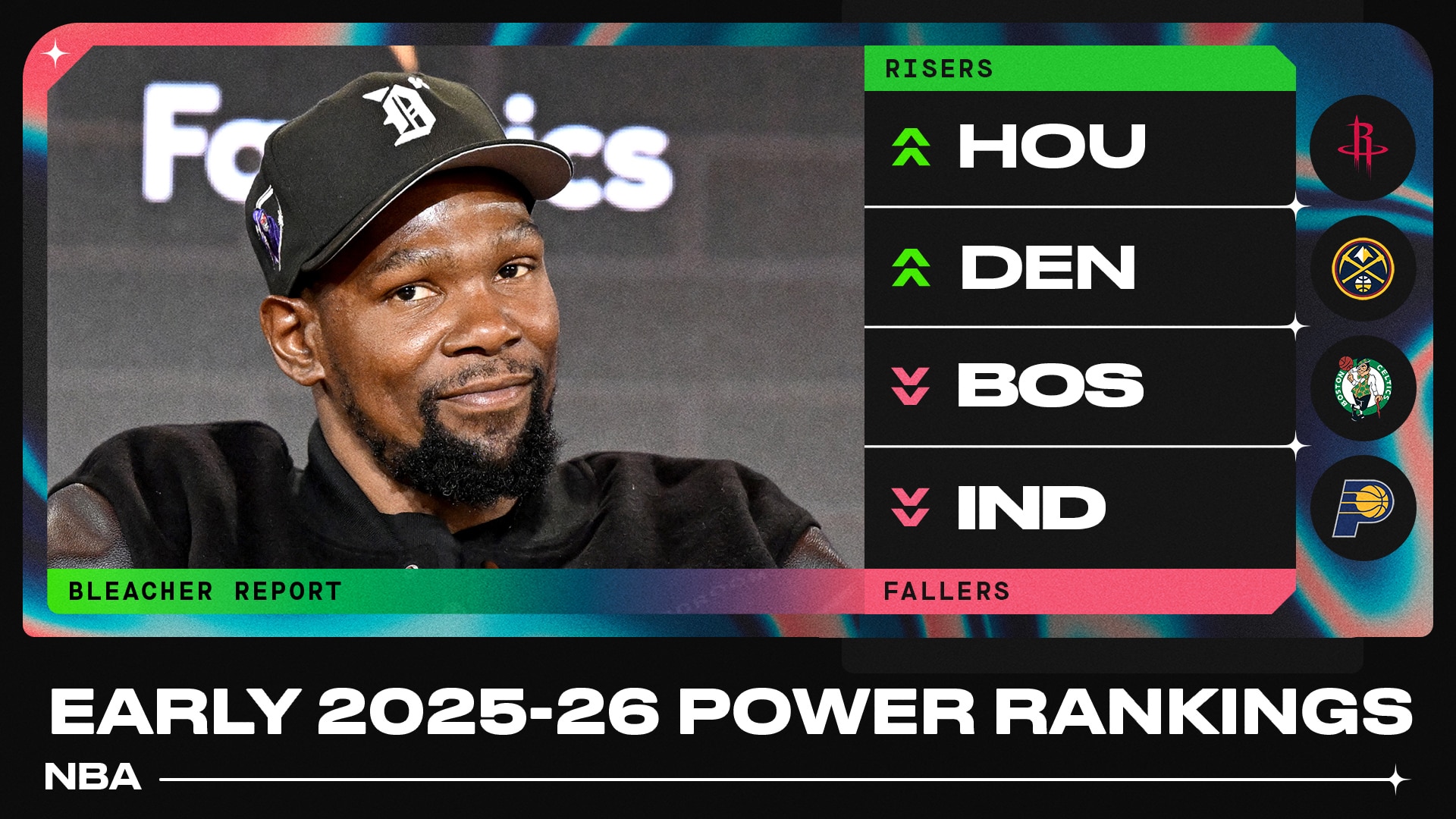 Early 2025-26 NBA Power Rankings After NBA Finals, Tyrese Haliburton Injury, KD Trade