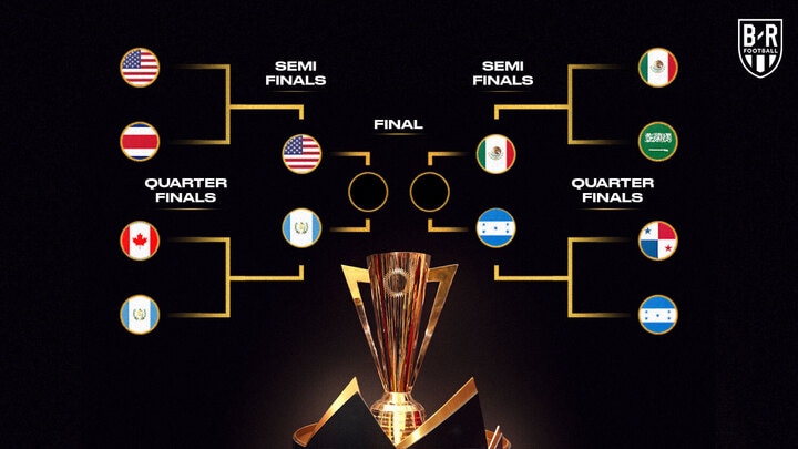 Gold Cup Bracket 2025 Odds and Predictions Before Semi-Final Fixtures