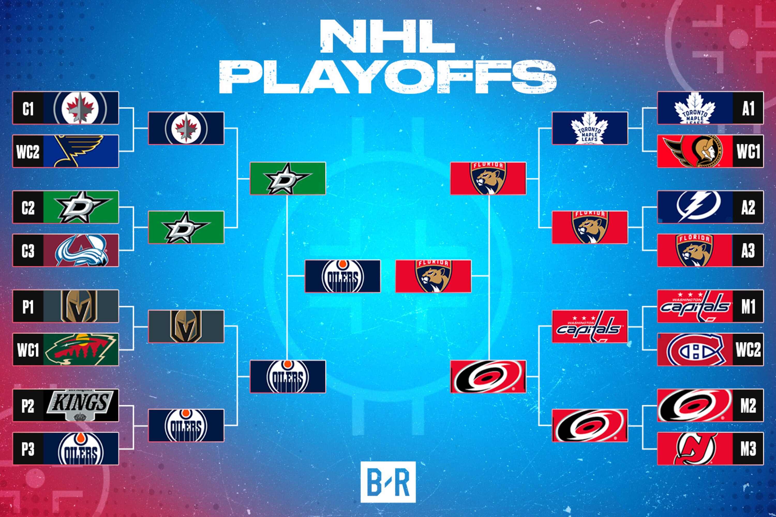 NHL Playoffs 2025 Betting Odds and Box Score Advice for Stanley Cup ...
