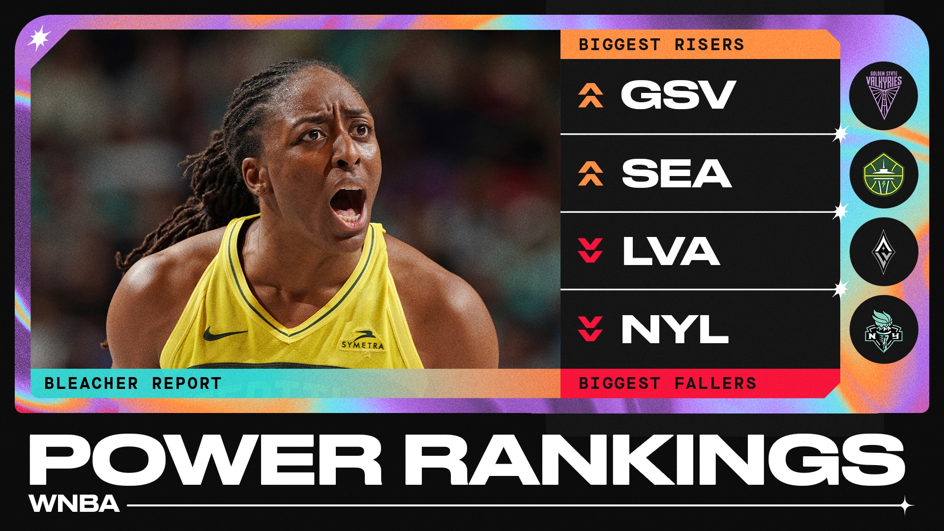 WNBA Power Rankings, Win-Loss Predictions for Every Team Ahead of the ...
