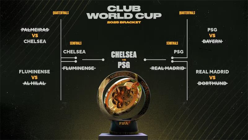 Cole Palmer, Chelsea Rout PSG, Stun Fans in FIFA Club World Cup Bracket 2025 Final Win