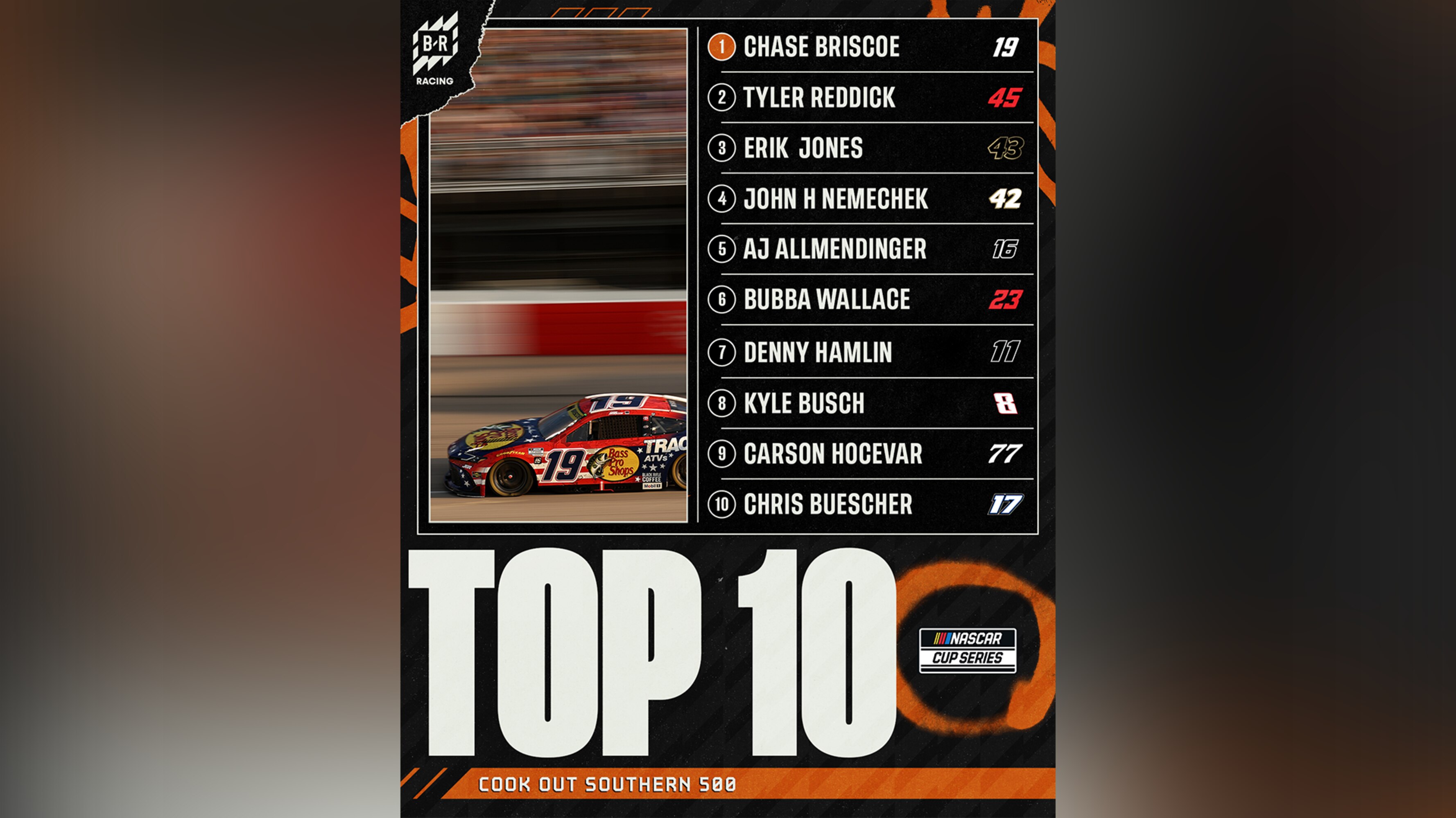 NASCAR Playoffs Bracket 2025 Point Standings After Darlington Round of ...