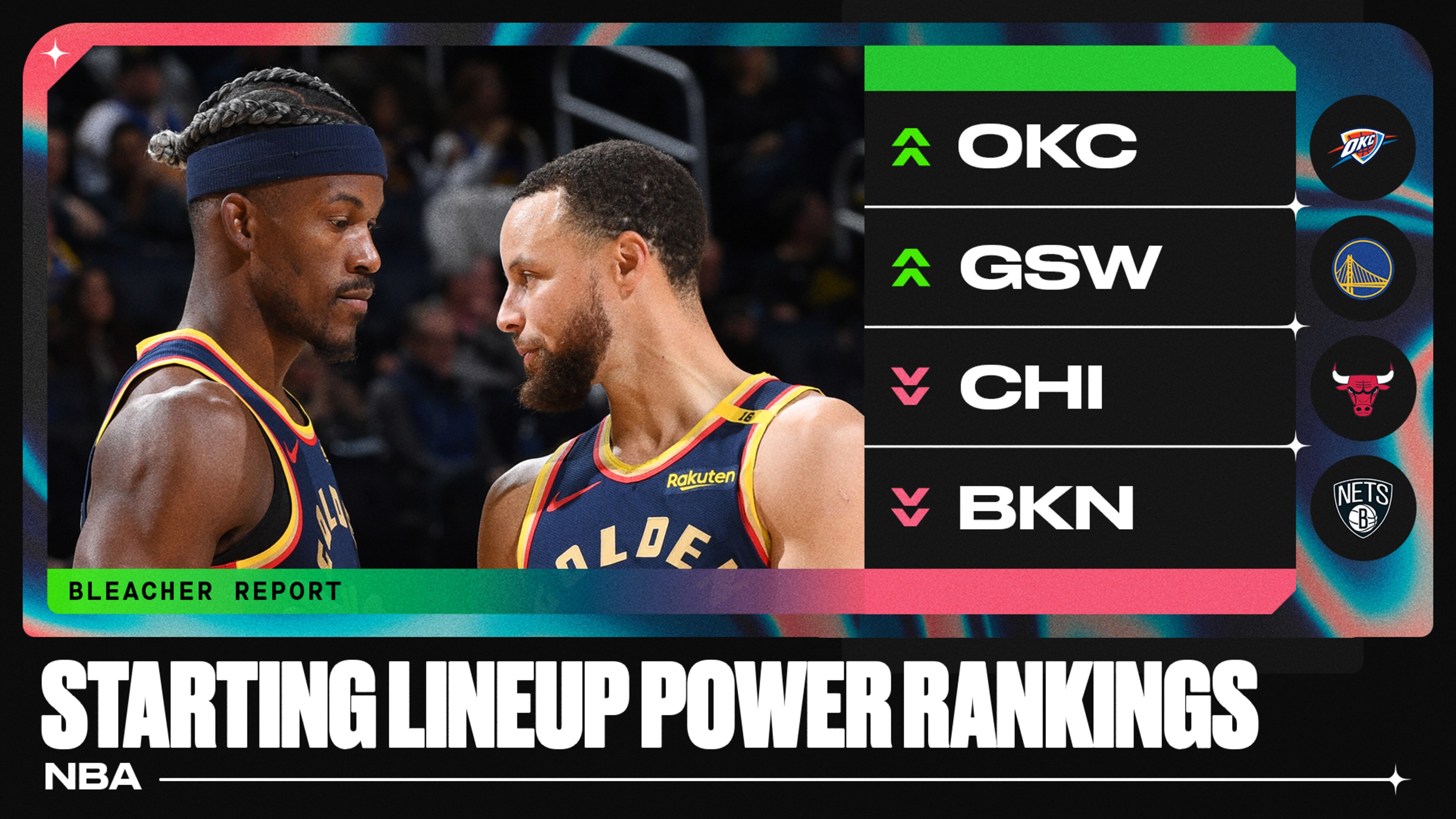 Power Ranking Every NBA Team by Starting Lineups