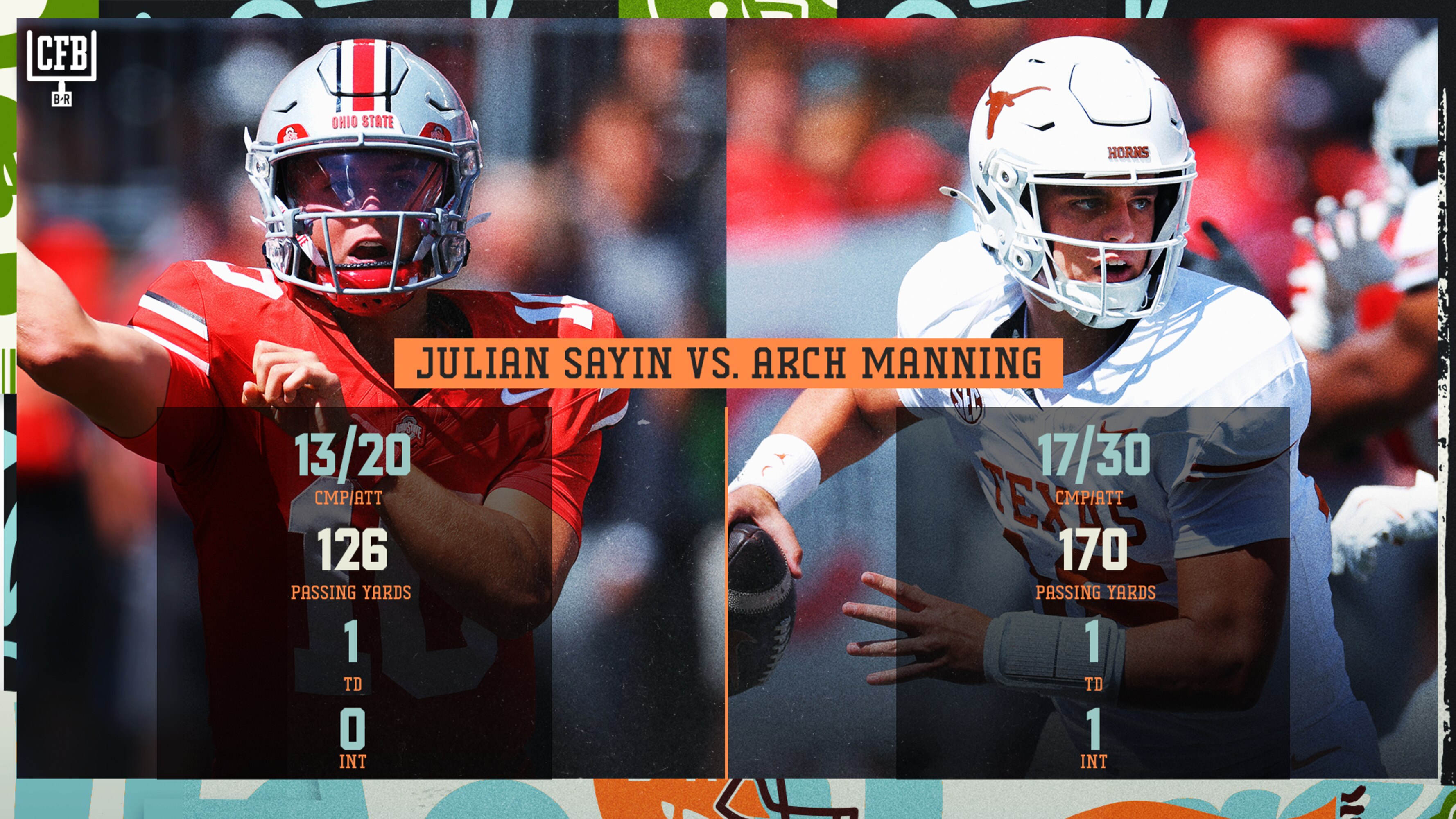 Arch Manning's Heisman Hype Downplayed by Fans After Struggles in Texas ...