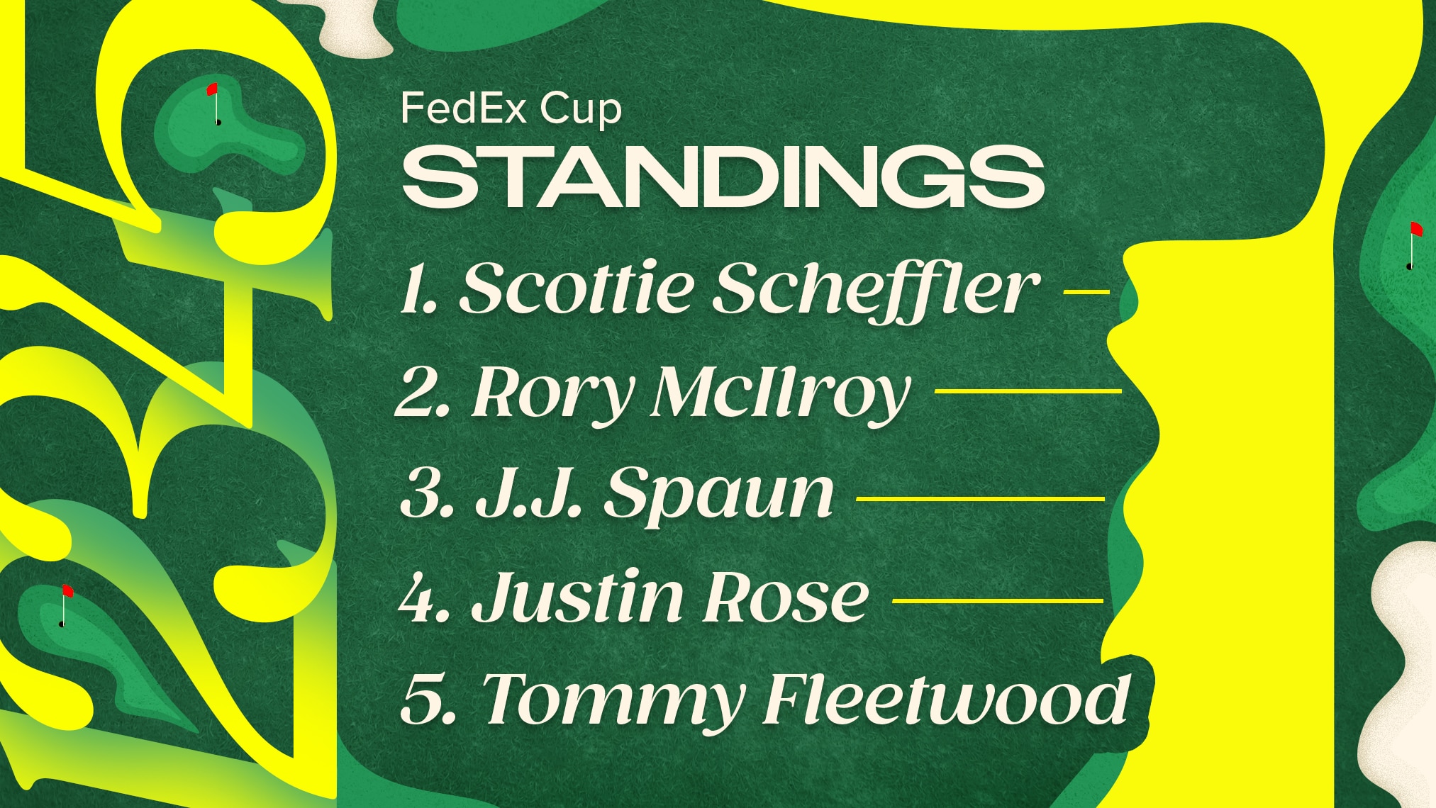 FedEx Cup Standings 2025, Points Leaderboard Before TOUR Championship