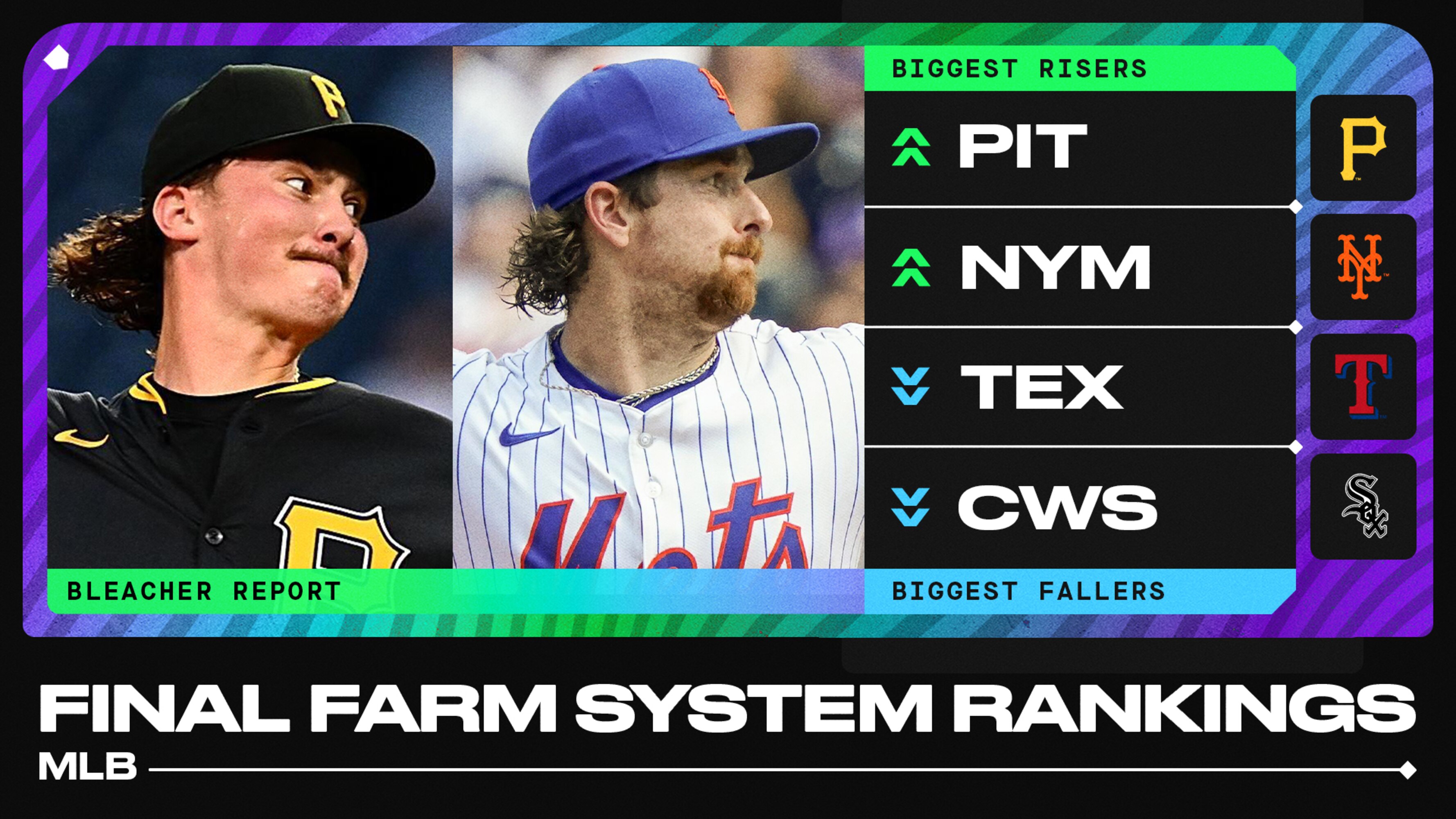 Final MLB Farm System Rankings of 2025 After September Call-Ups
