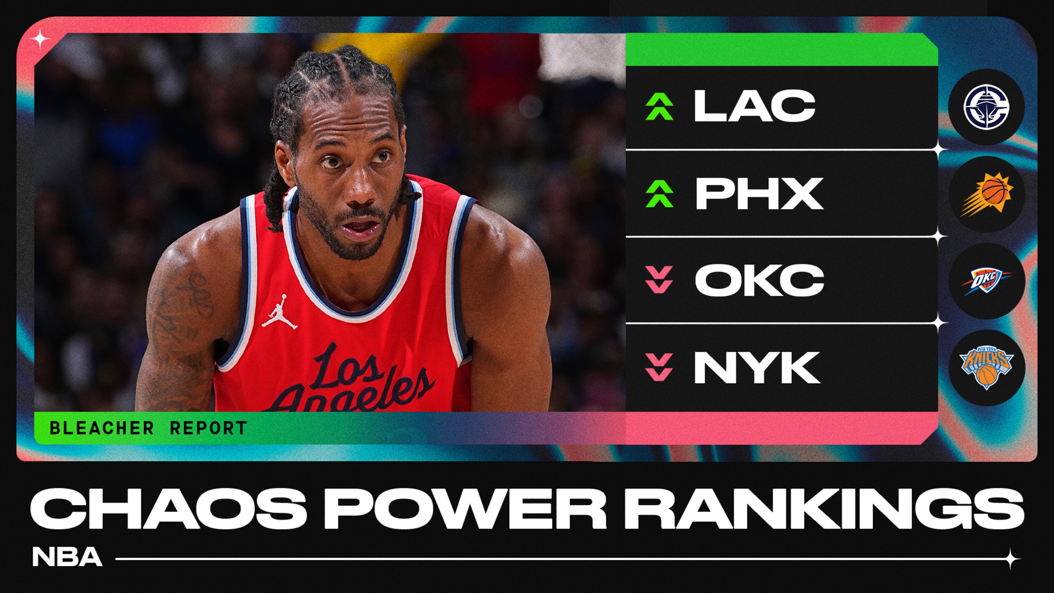 Power Ranking Every NBA Team By Offseason Chaos