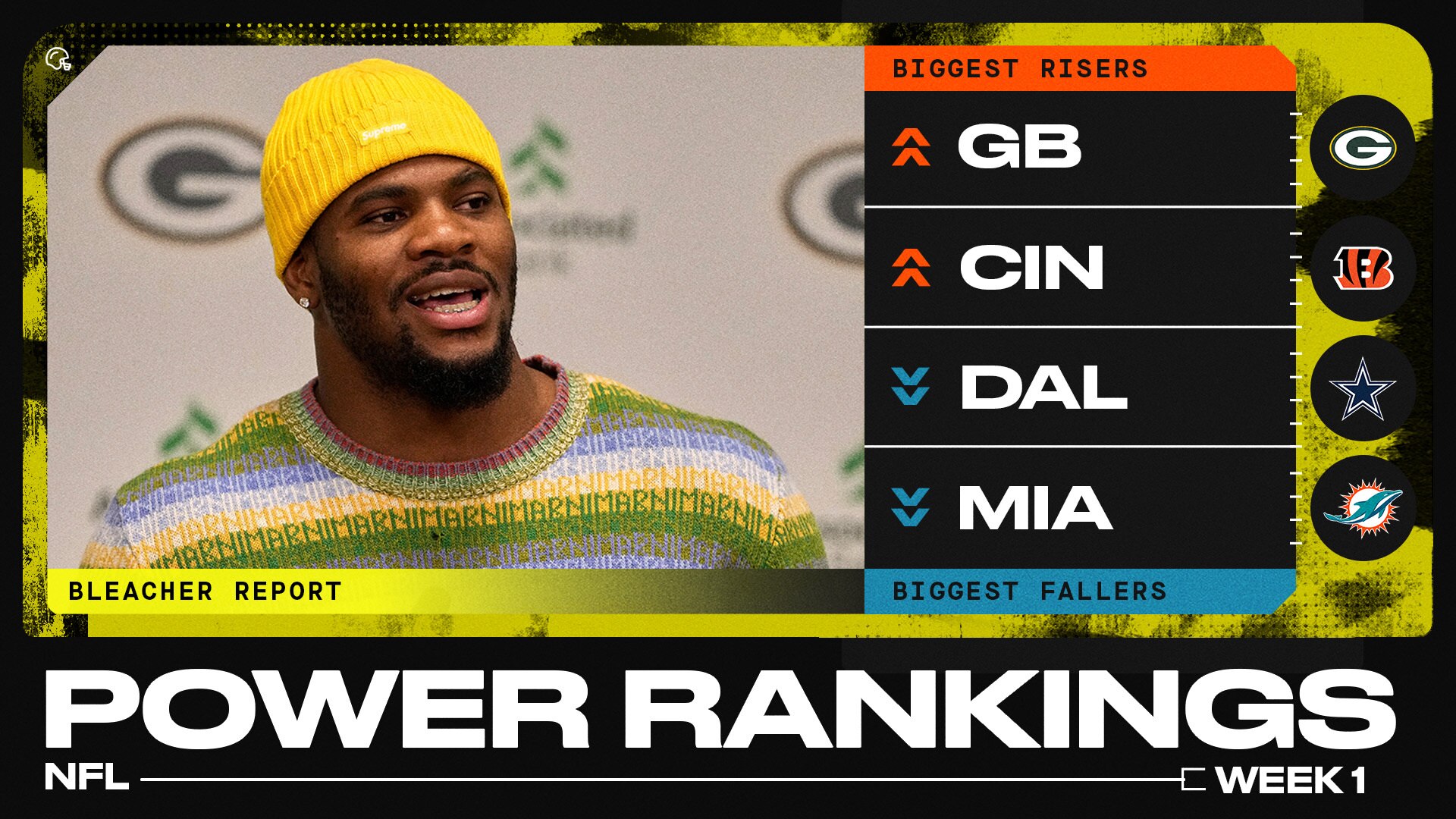 B/R Experts Week 1 NFL Power Rankings