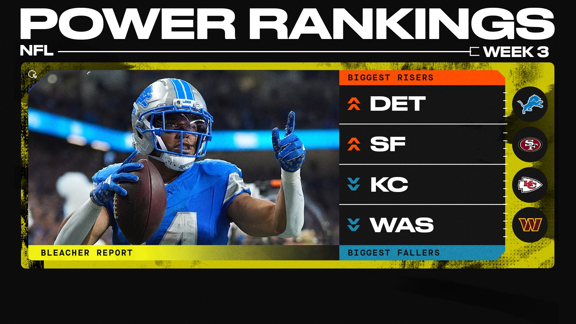 B/R Experts Week 1 NFL Power Rankings