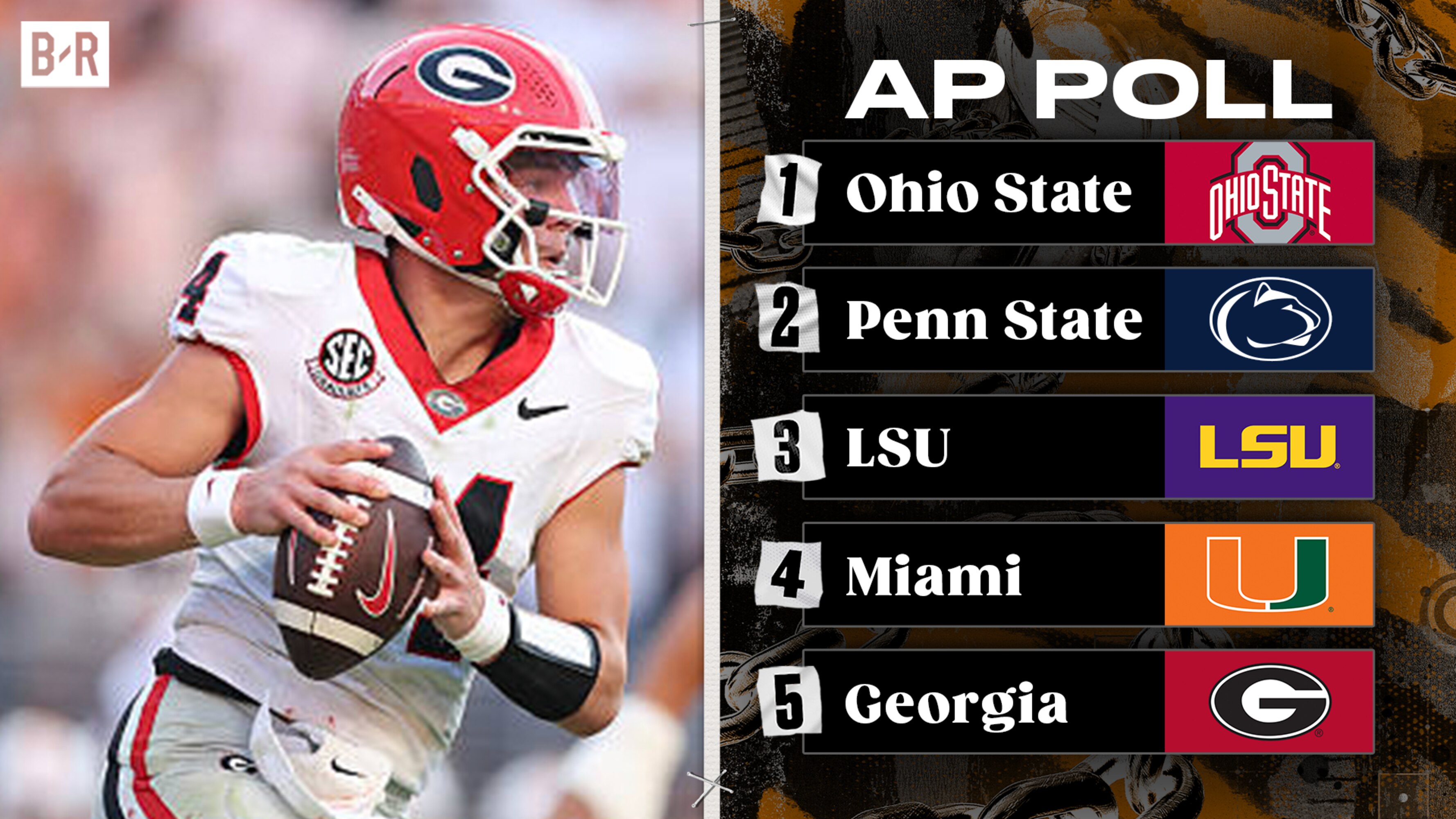 AP College Football Poll 2025 Week 4 Rankings Released with Top Risers and Fallers