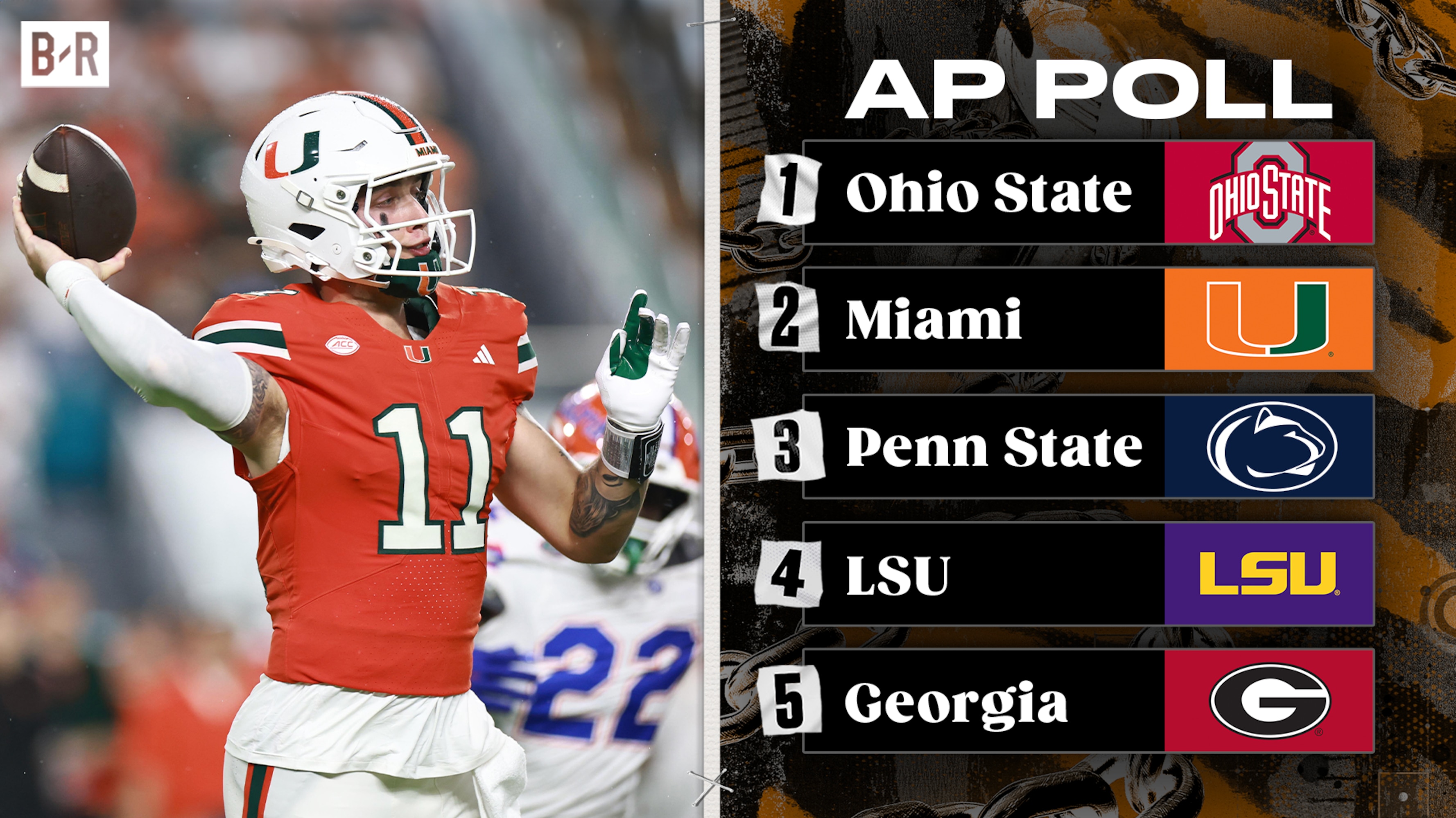 AP College Football Poll 2025 Week 5 Rankings Released with Top Risers ...