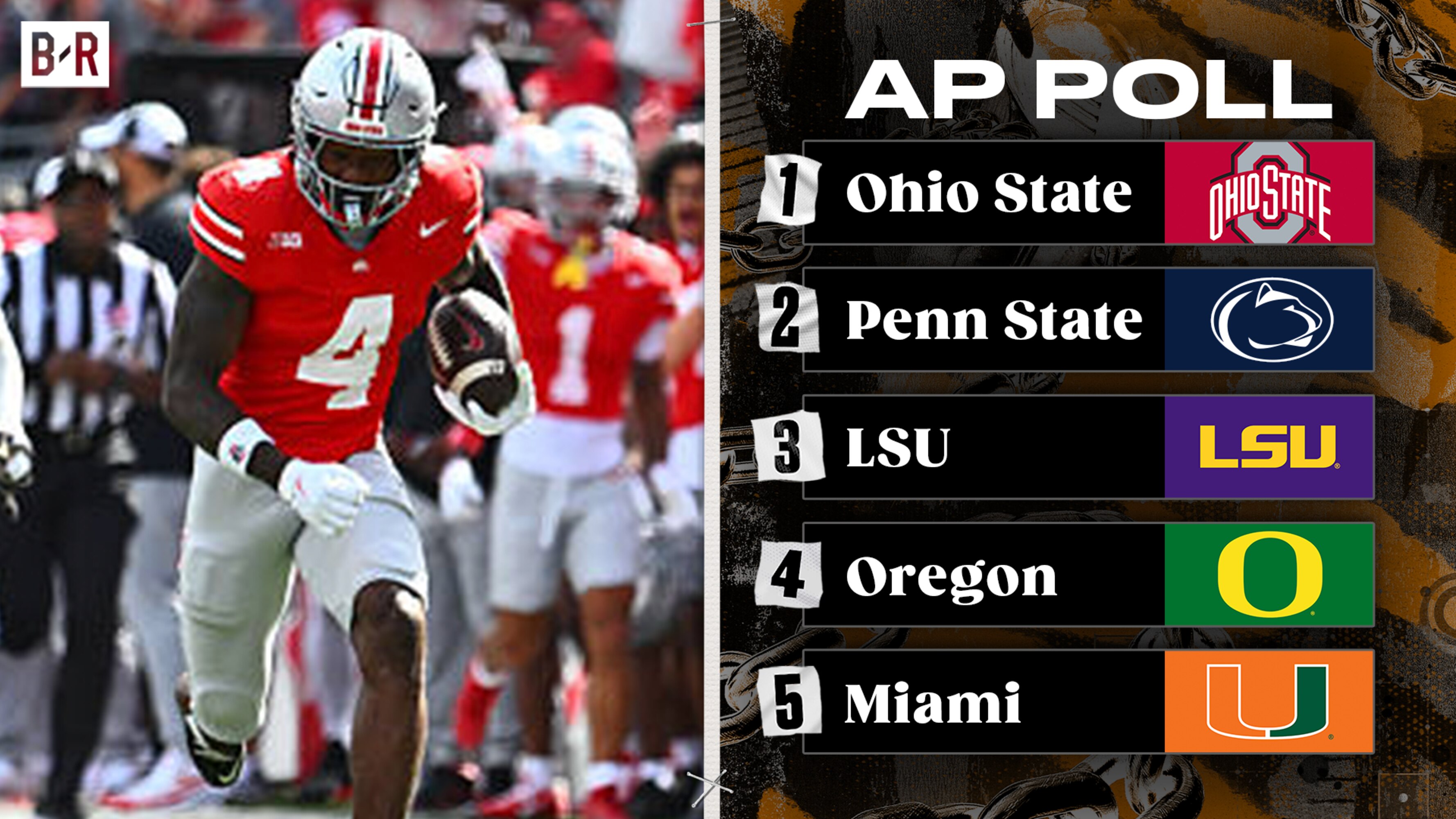 AP College Football Poll 2025 Week 3 Rankings Released with Top Risers ...