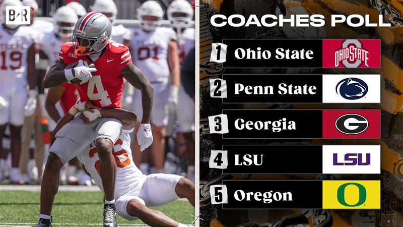 College Football Coaches Poll 2025 Week 2 Rankings Released with Risers and Fallers