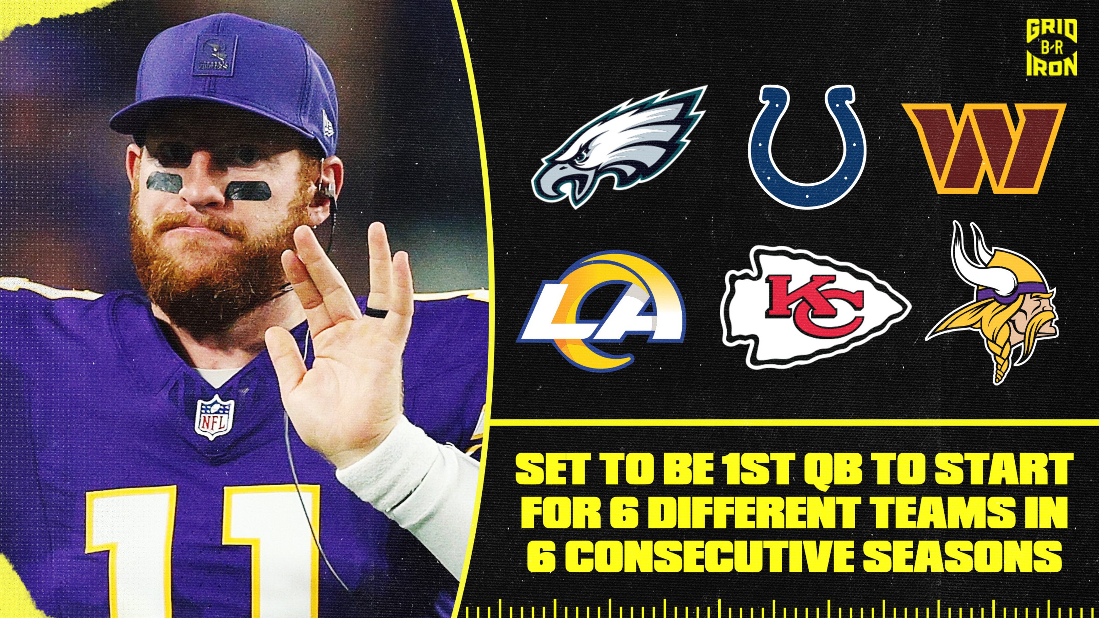 Vikings' Carson Wentz Set to Become 1st NFL QB to Start for 6 Teams in ...