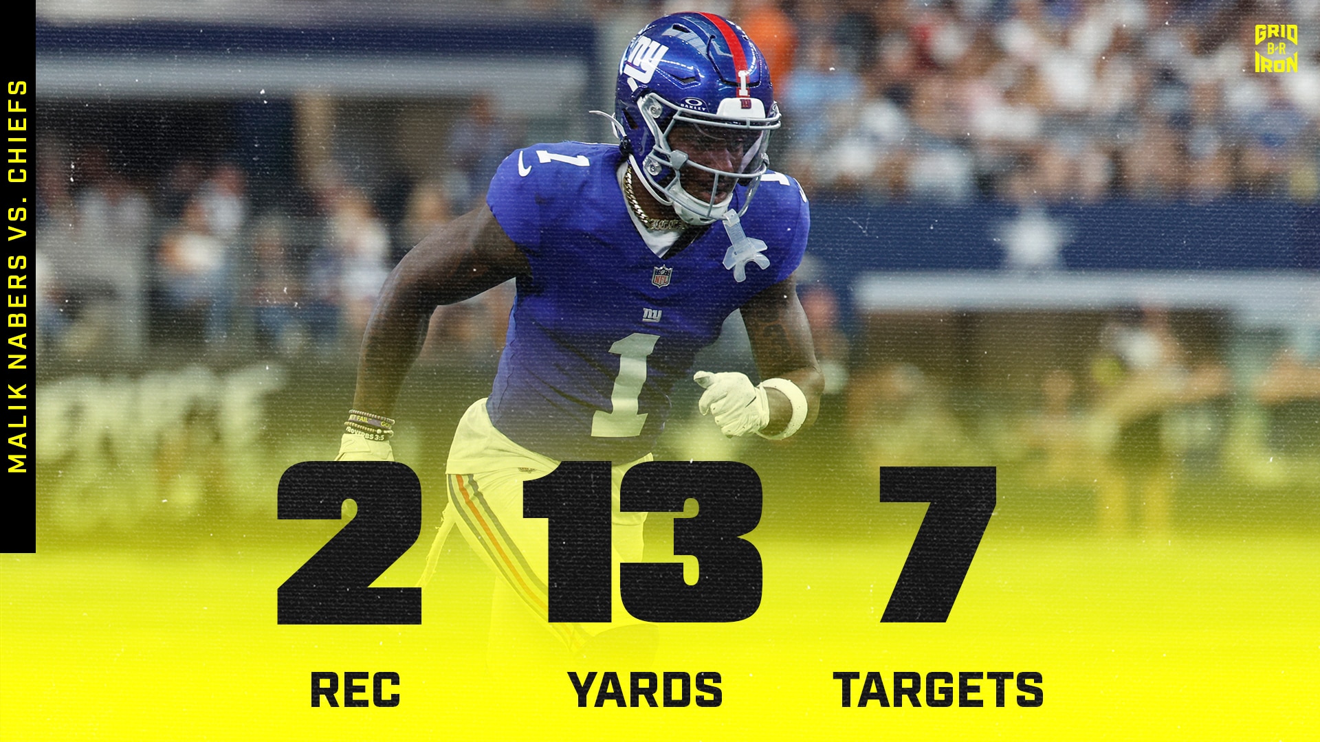 Russell Wilson, Giants Criticized by Fans in Loss to Chiefs amid Jaxson ...