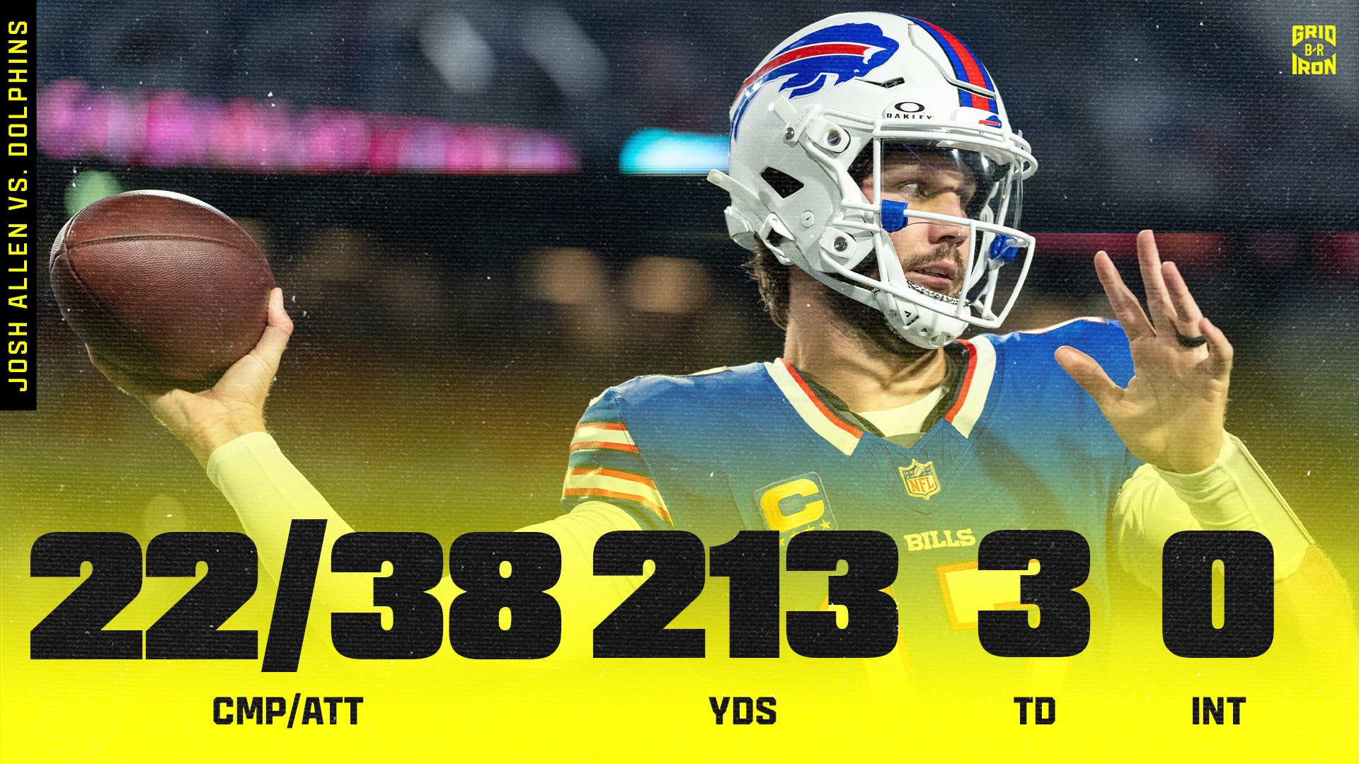 Josh Allen, James Cook Impress NFL Fans During Bills' Narrow Win vs ...