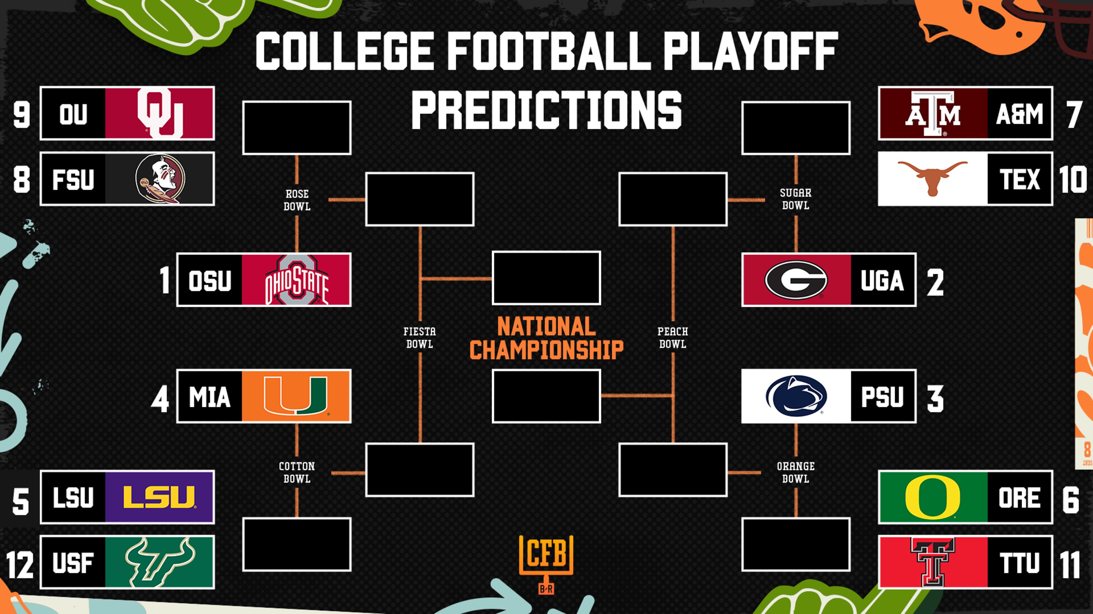 College Football Playoff Bracket Projections and Predictions After Week 4