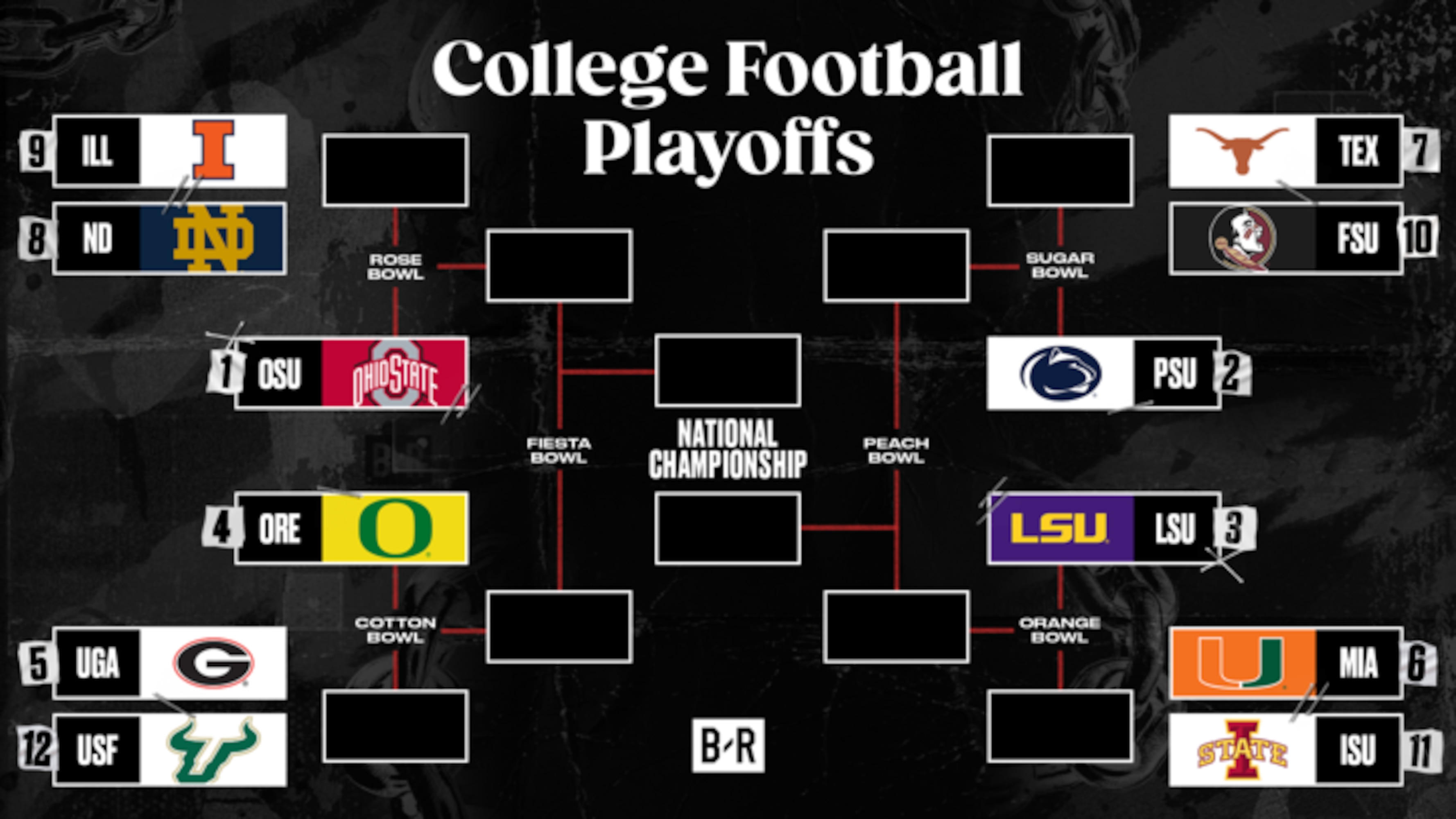 CFB Playoff Picture, Standings and Bracket Predictions After Week 3 of ...