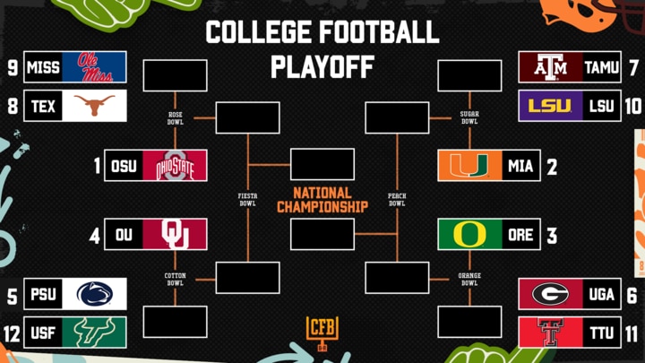 CFB Playoff Picture, Standings and Bracket Predictions After Week 5 of ...