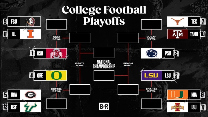 CFB Playoff Picture, Standings and Bracket Predictions After Week 3 of ...