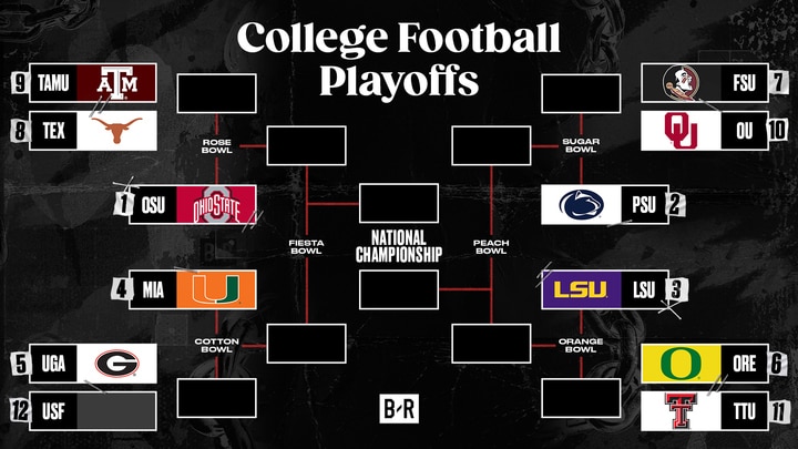 CFB Playoff Picture, Standings and Bracket Predictions After Week 4 of ...